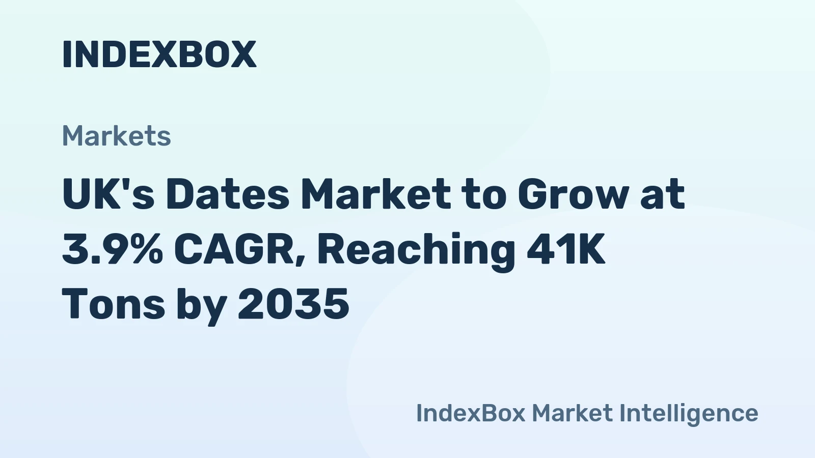 UK's Dates Market to Grow at 3.9% CAGR, Reaching 41K Tons by 2035