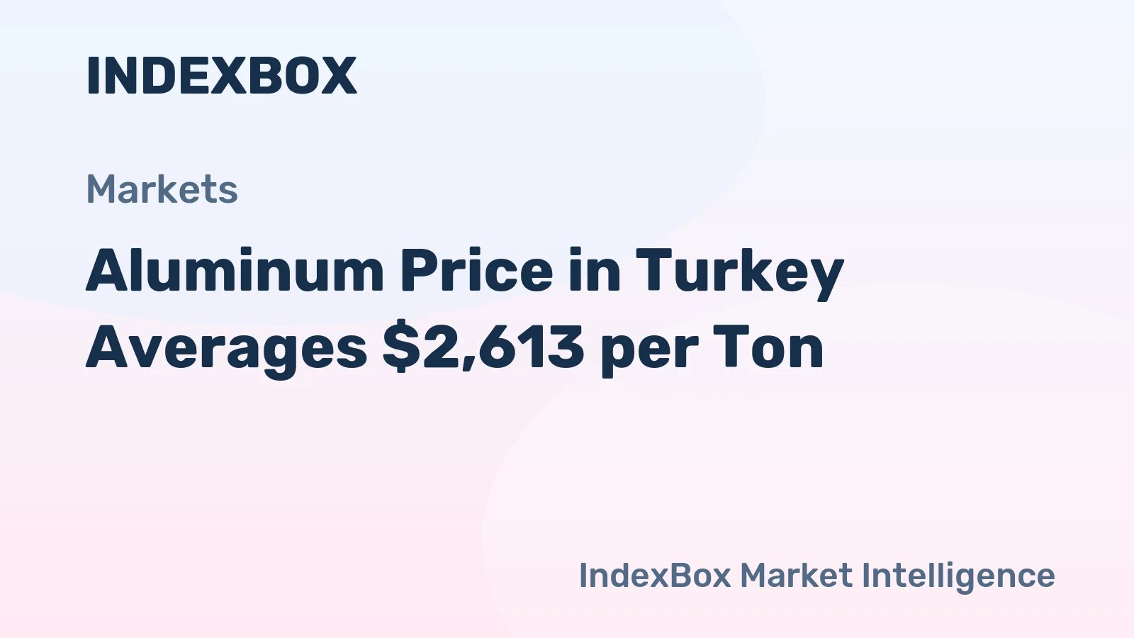 Aluminum Price in Turkey Averages $2,613 per Ton