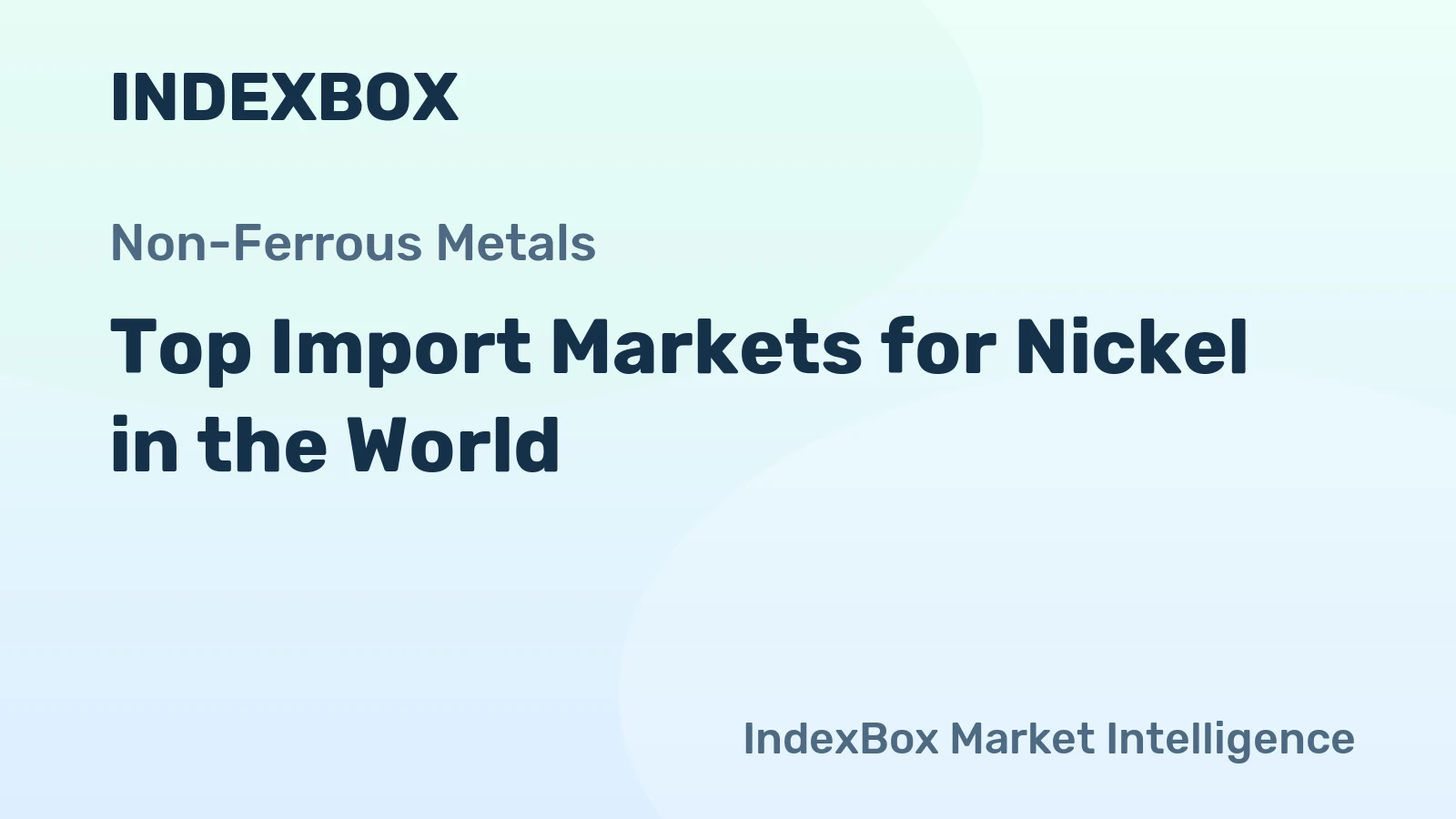 Top Import Markets for Nickel in the World
