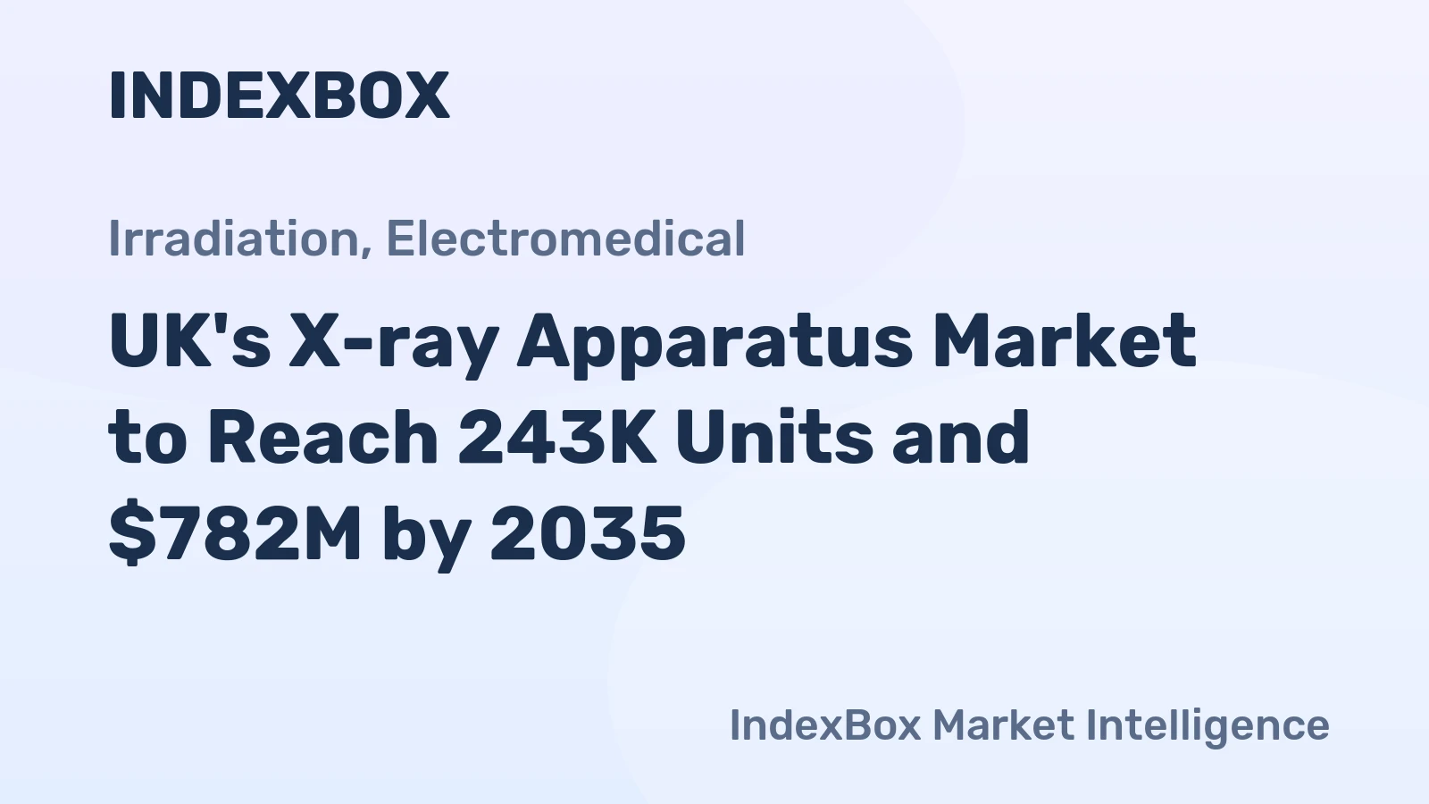 UK's X-ray Apparatus Market to Reach 243K Units and $782M by 2035