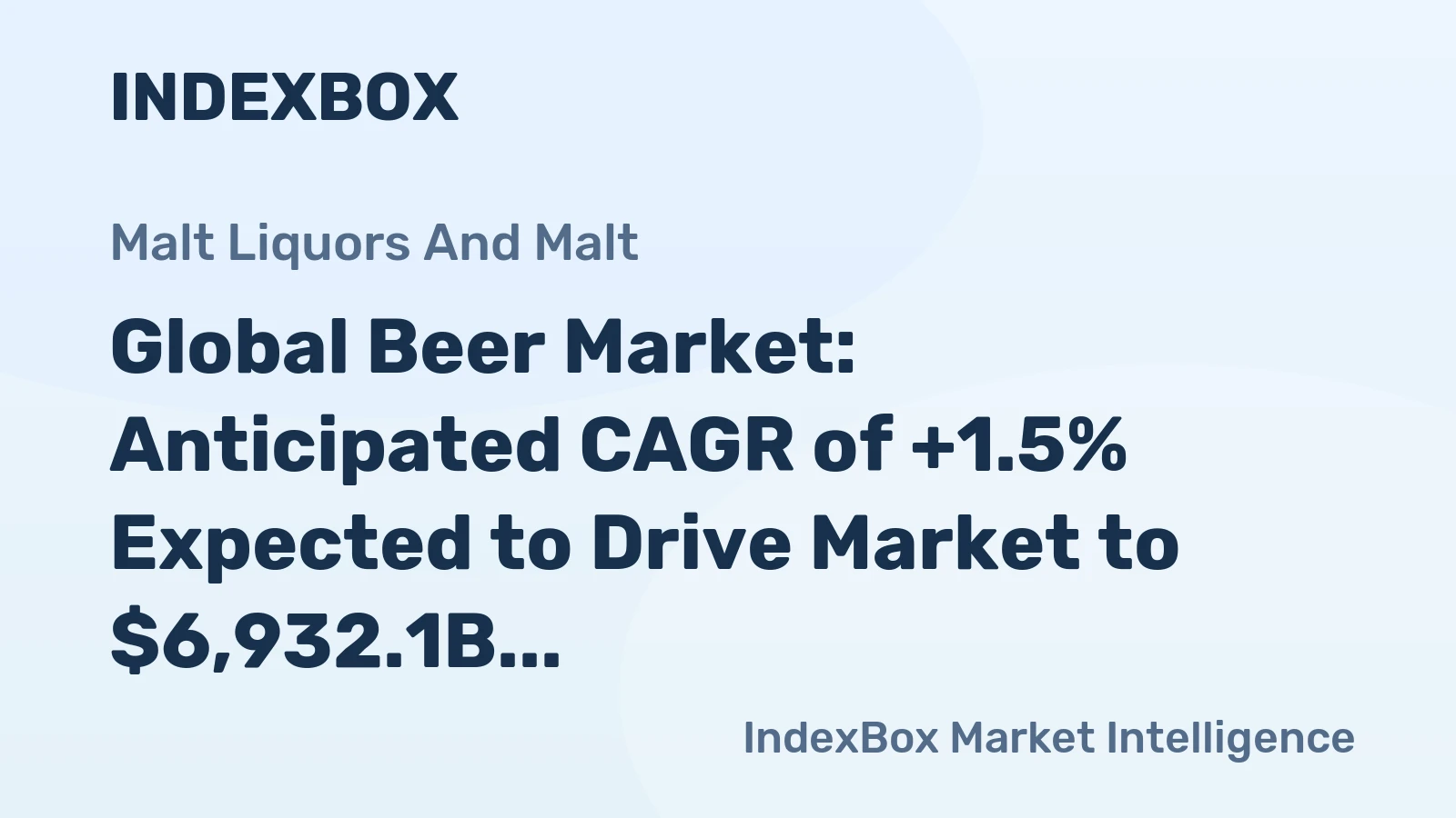 Global Beer Market: Anticipated CAGR of +1.5% Expected to Drive Market to $6,932.1B by 2035