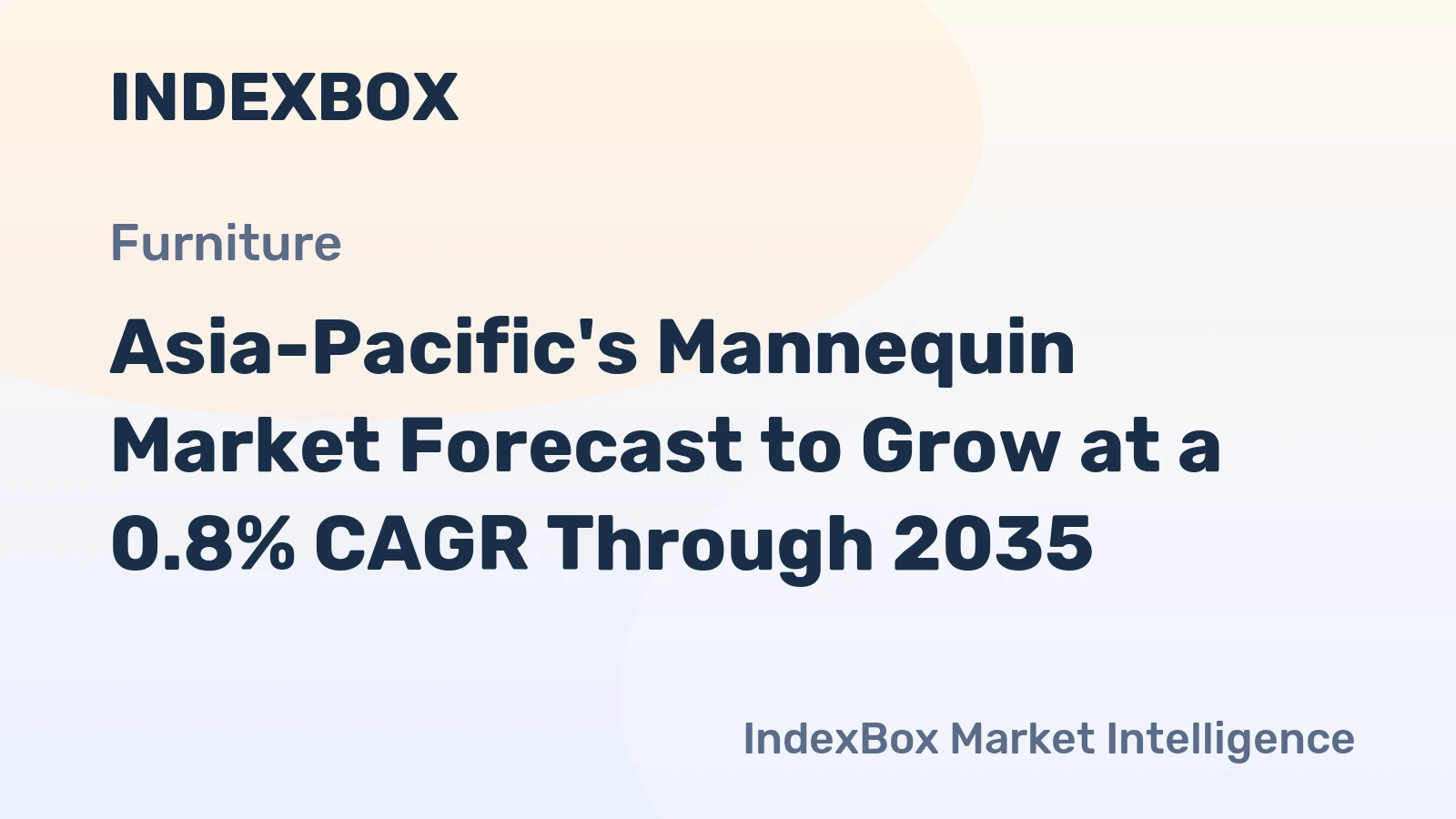Asia-Pacific's Mannequin Market Forecast to Grow at a 0.8% CAGR Through 2035
