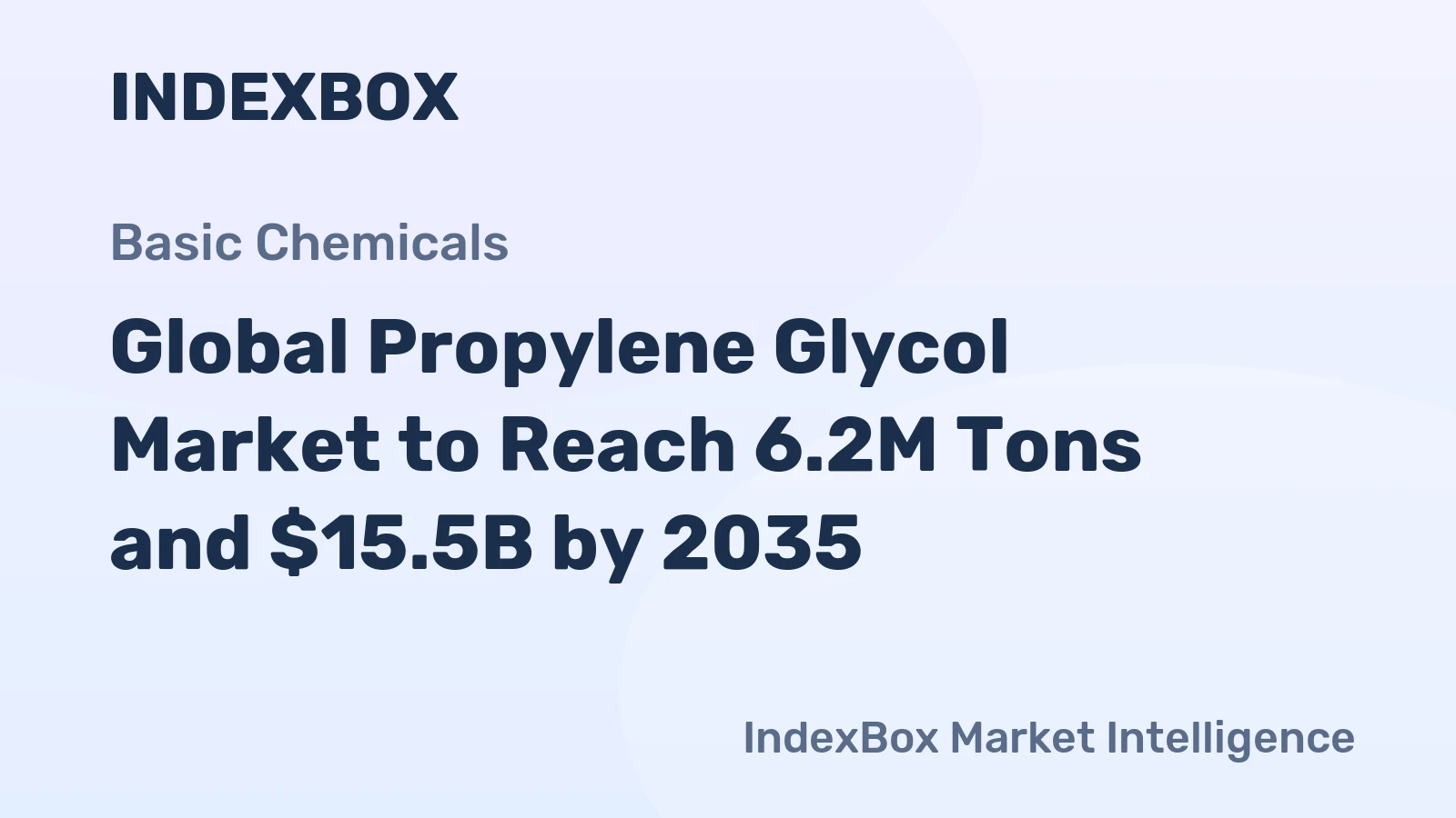 Global Propylene Glycol Market to Reach 6.2M Tons and $15.5B by 2035