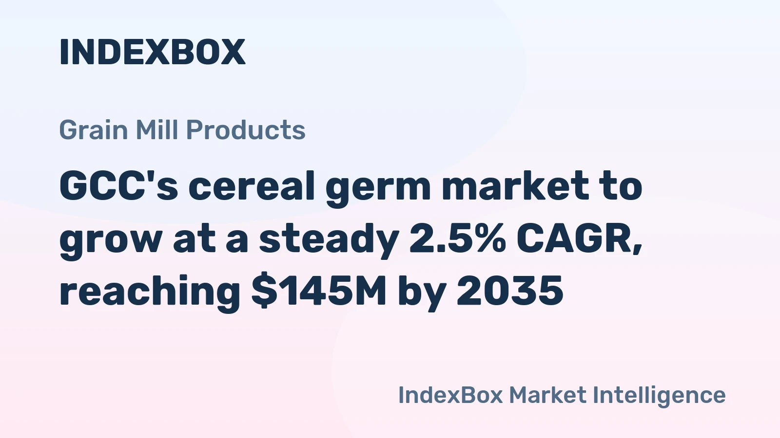 GCC's cereal germ market to grow at a steady 2.5% CAGR, reaching $145M by 2035.
