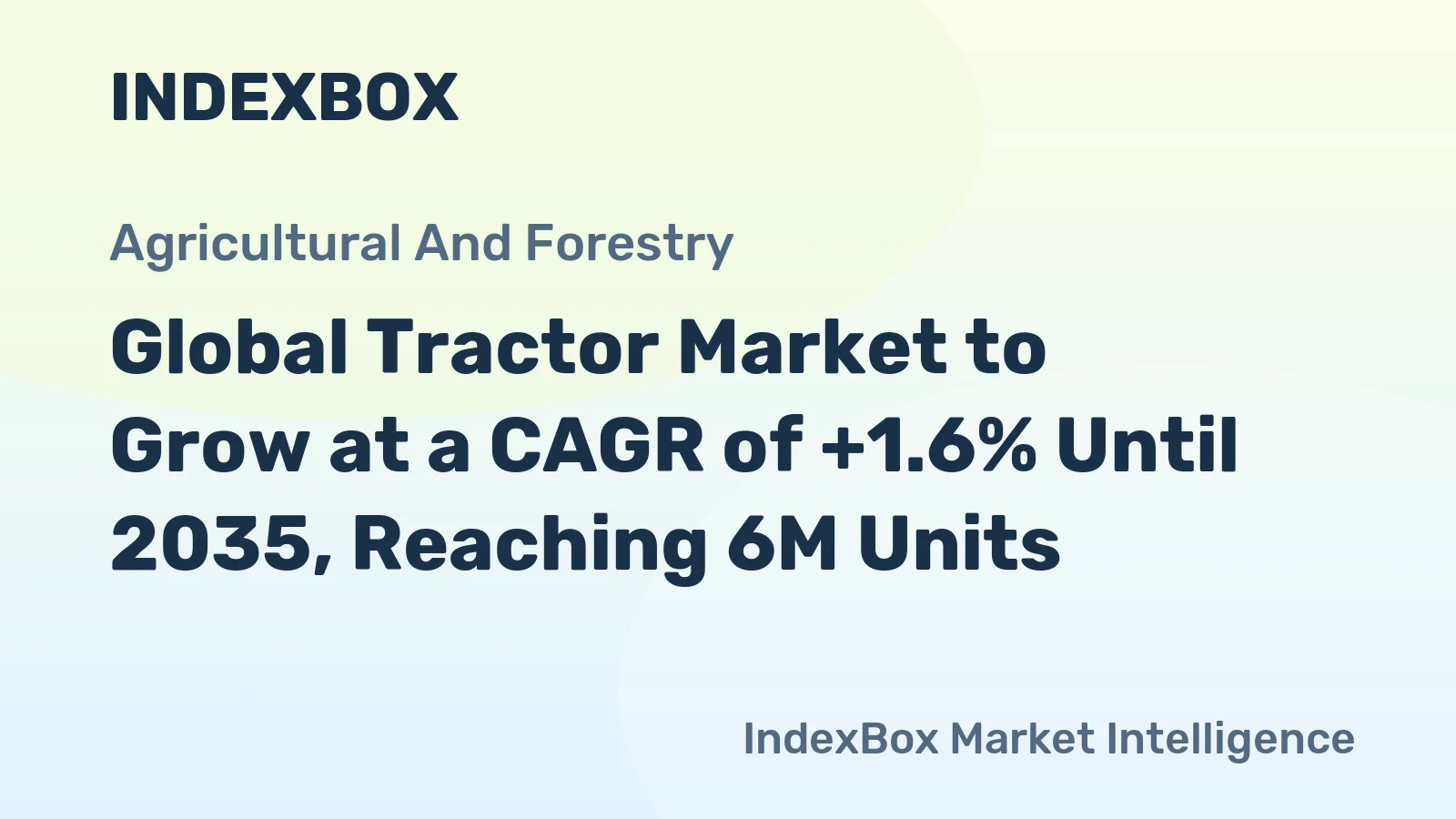 Global Tractor Market to Grow at a CAGR of +1.6% Until 2035, Reaching 6M Units