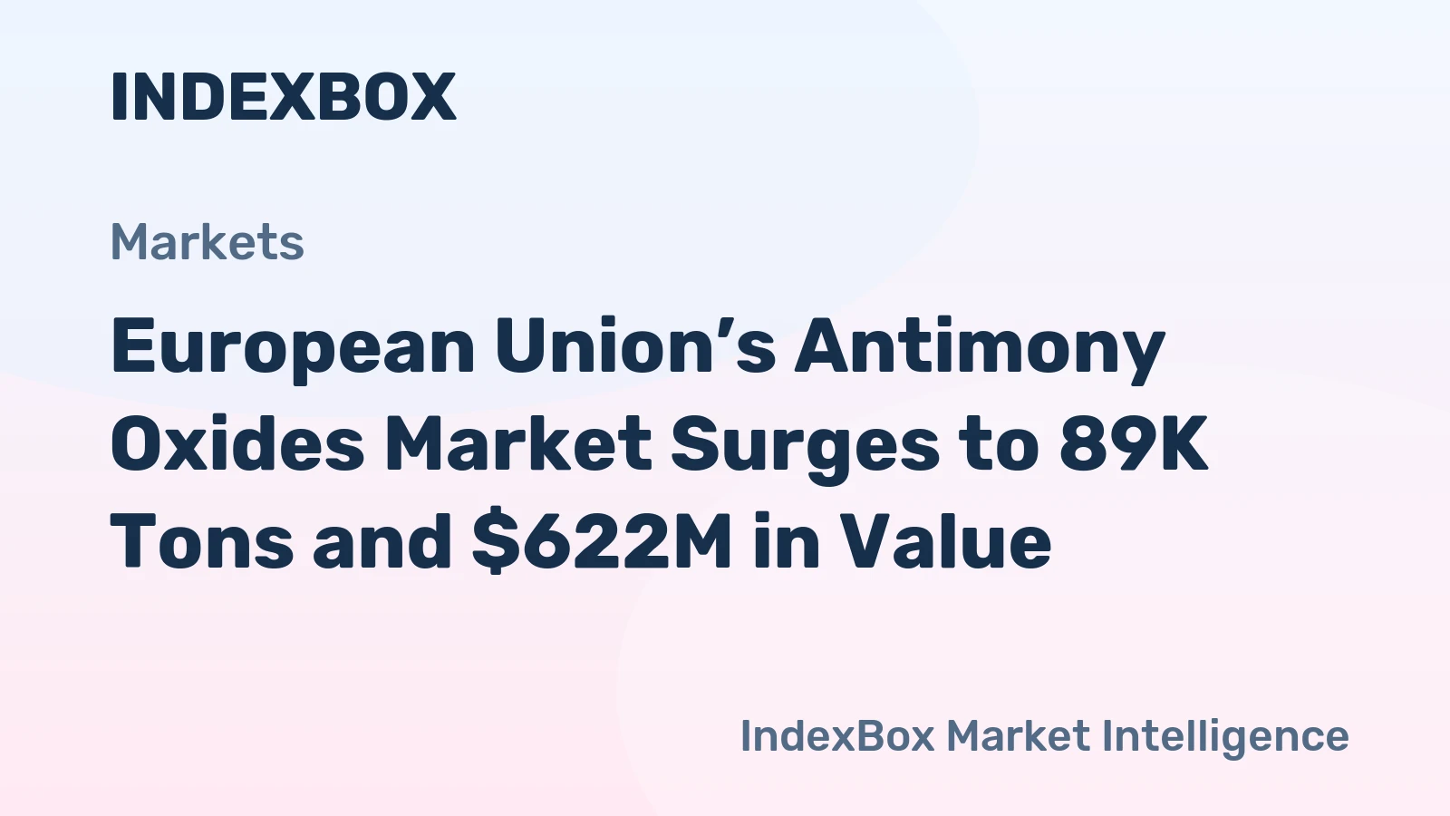 European Union’s Antimony Oxides Market Surges to 89K Tons and $622M in Value