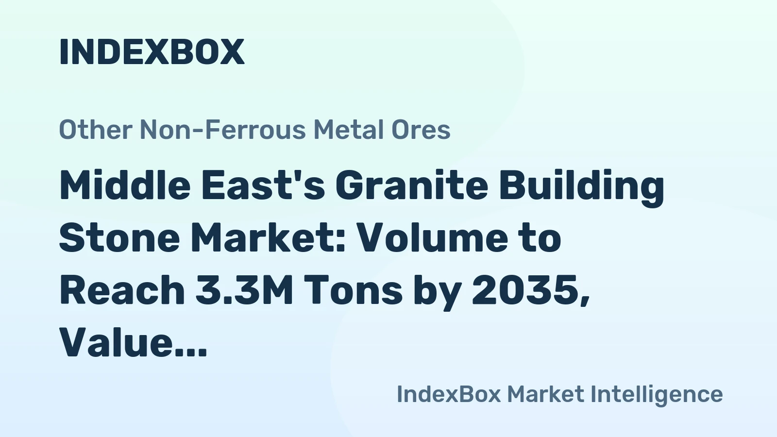Middle East's Granite Building Stone Market: Volume to Reach 3.3M Tons by 2035, Value to Hit $1.7B