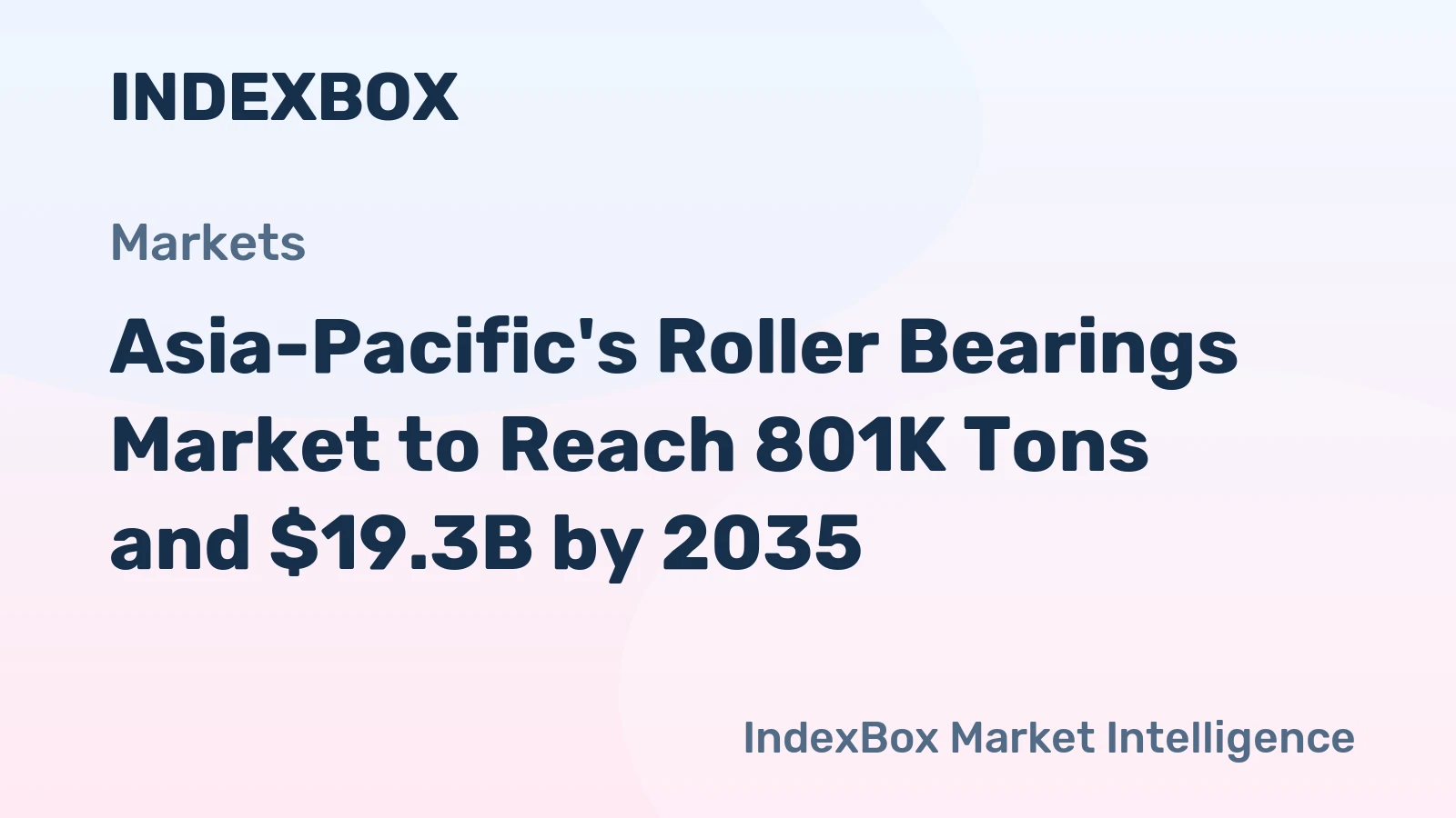 Asia-Pacific's Roller Bearings Market to Reach 801K Tons and $19.3B by 2035