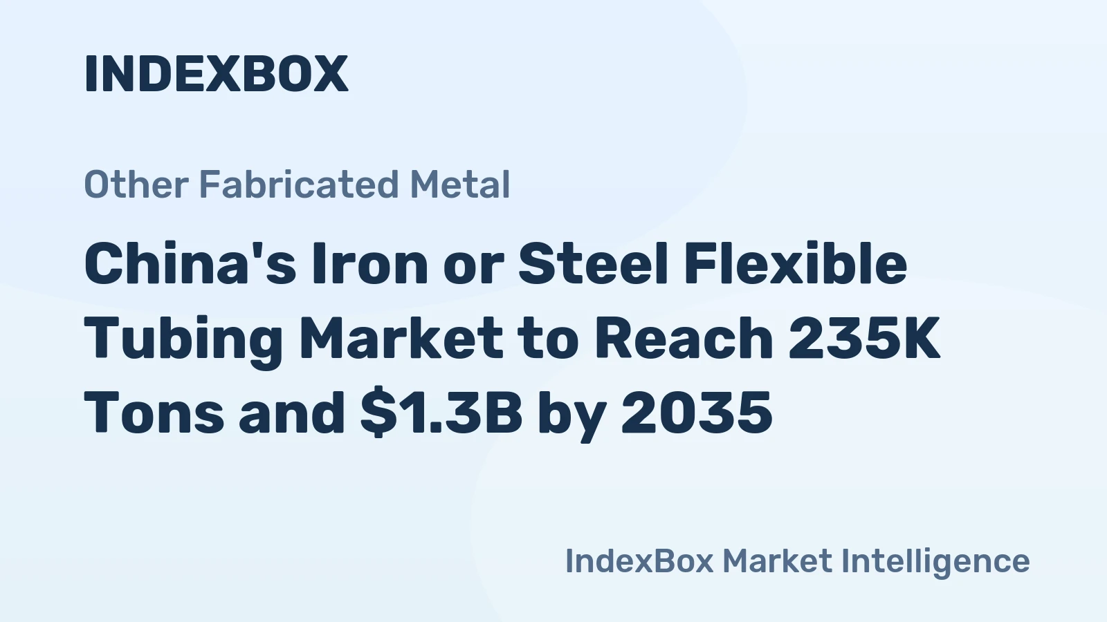 China's Iron or Steel Flexible Tubing Market to Reach 235K Tons and $1.3B by 2035