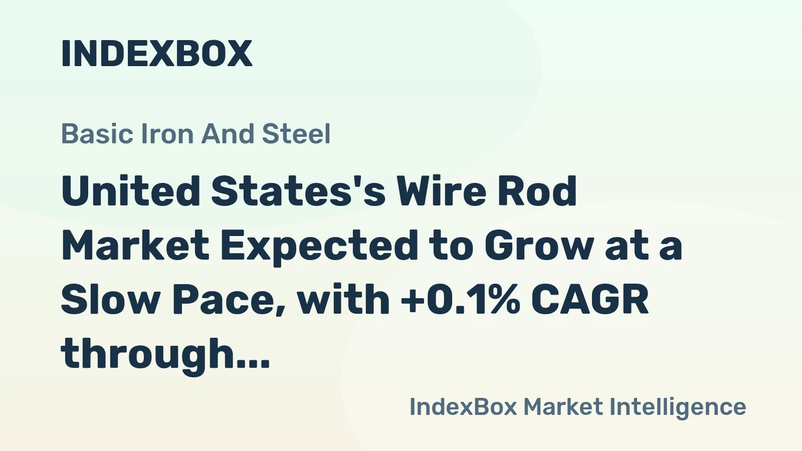 United States's Wire Rod Market Expected to Grow at a Slow Pace, with +0.1% CAGR through 2035