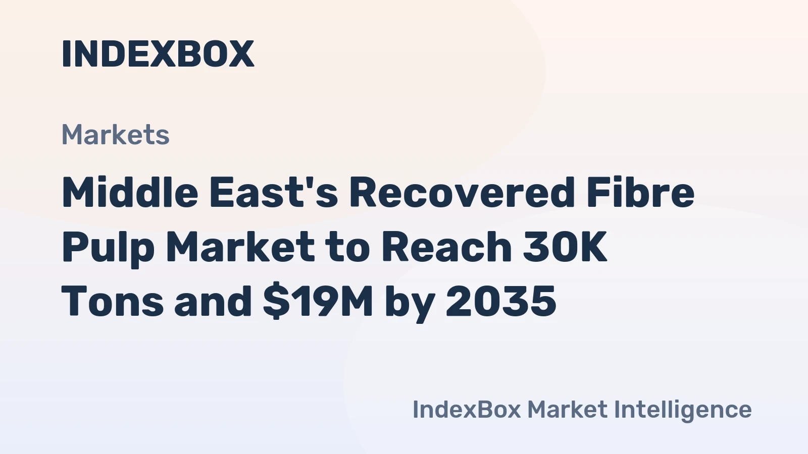 Middle East's Recovered Fibre Pulp Market to Reach 30K Tons and $19M by 2035
