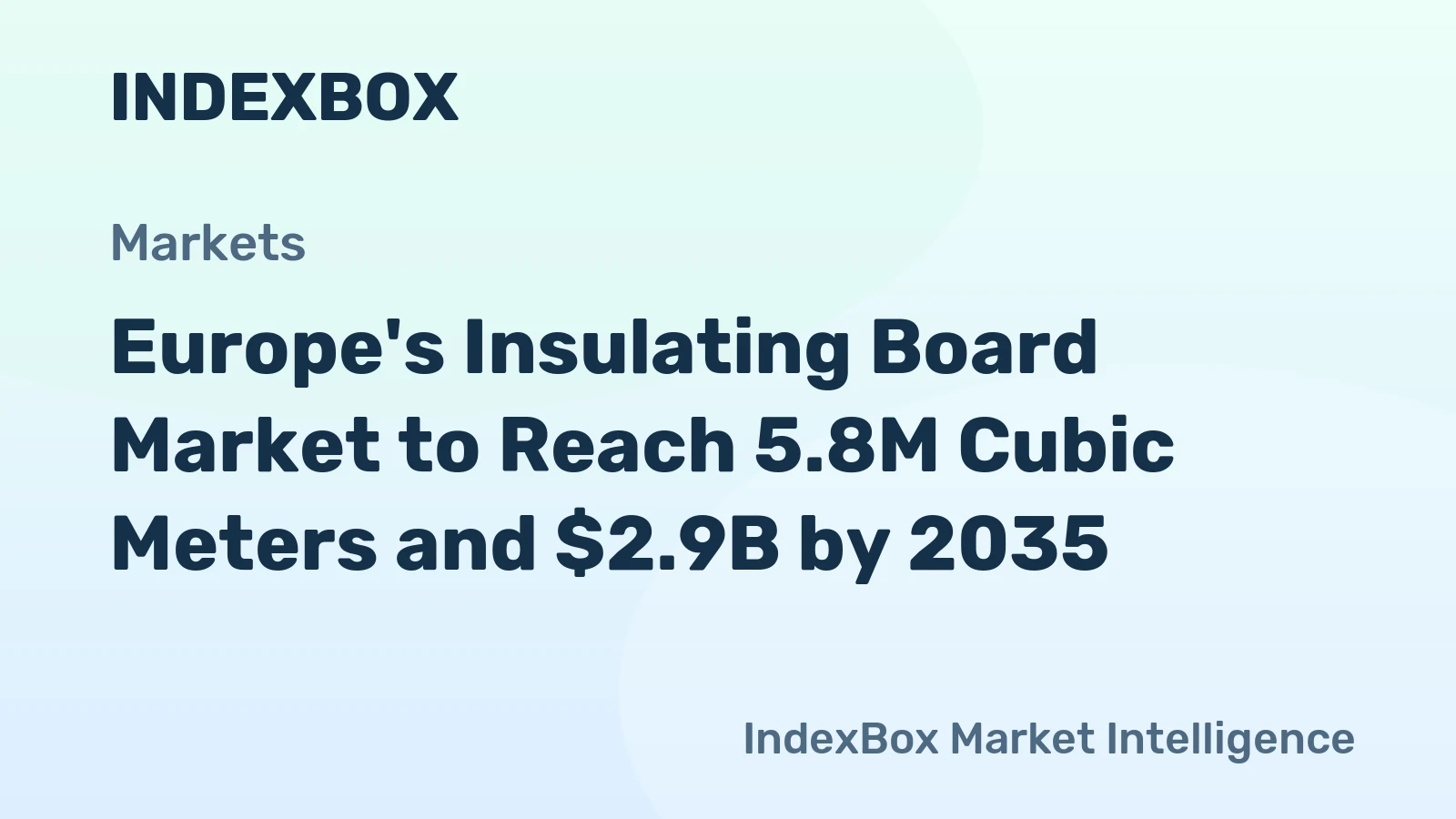 Europe's Insulating Board Market to Reach 5.8M Cubic Meters and $2.9B by 2035