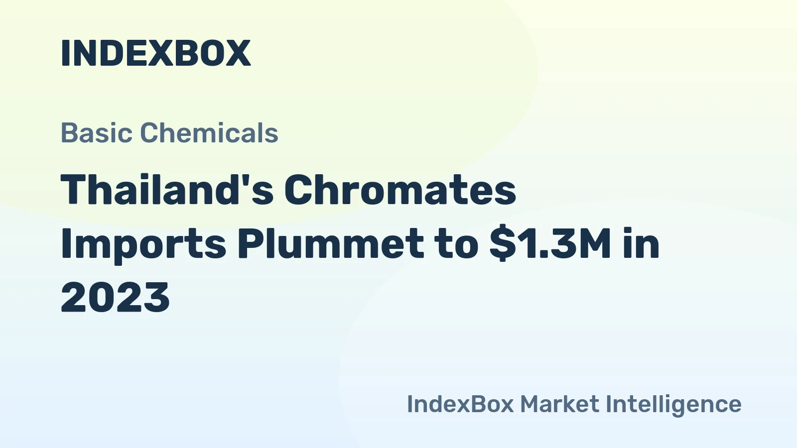 Thailand's Chromates Imports Plummet to $1.3M in 2023