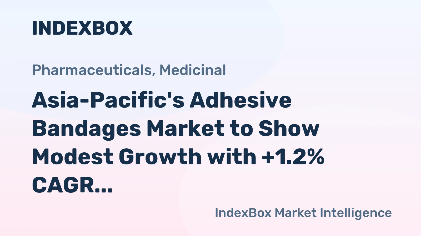 Asia-Pacific's Adhesive Bandages Market to Show Modest Growth with +1.2% CAGR through 2035