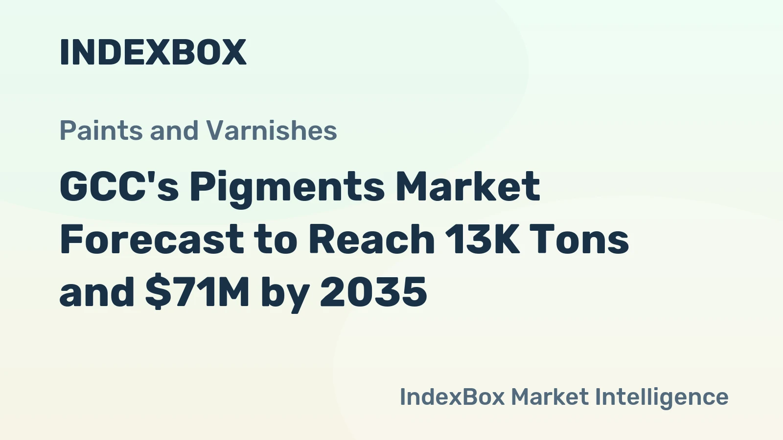 GCC's Pigments Market Forecast to Reach 13K Tons and $71M by 2035