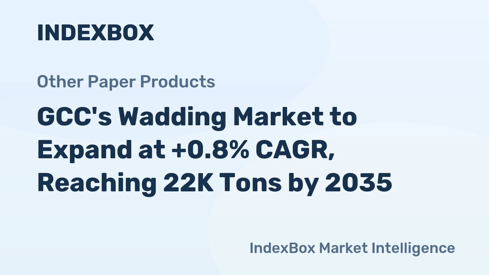 GCC's Wadding Market to Expand at +0.8% CAGR, Reaching 22K Tons by 2035
