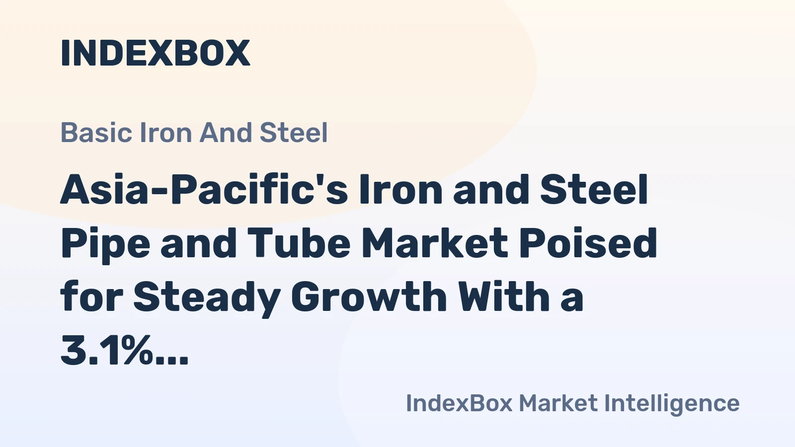 Asia-Pacific's Iron and Steel Pipe and Tube Market Poised for Steady Growth With a 3.1% CAGR Through 2035
