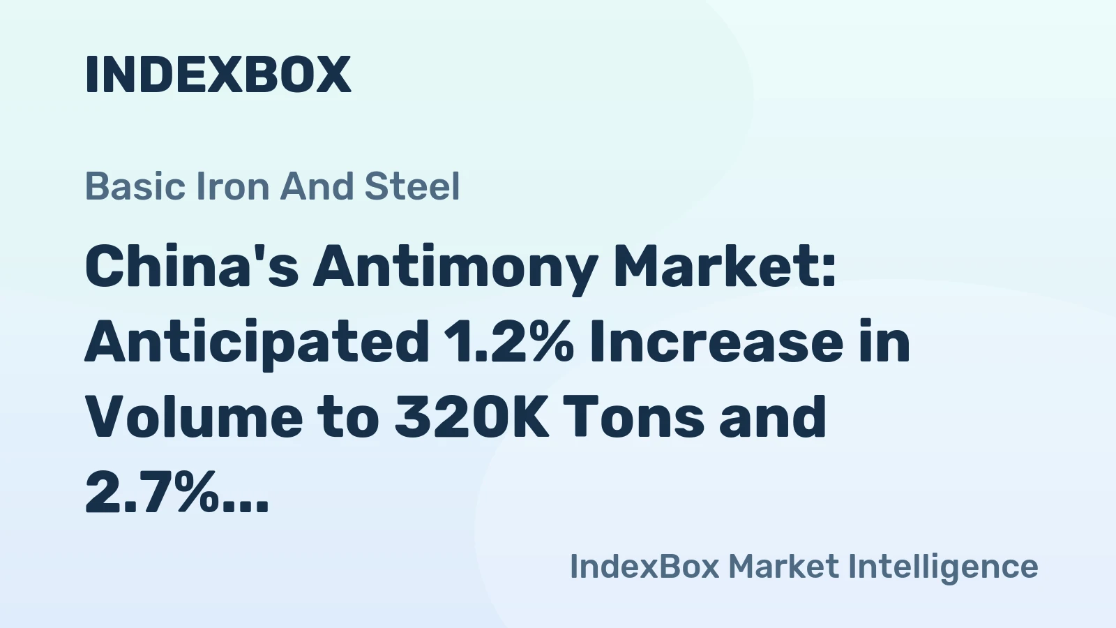 China's Antimony Market: Anticipated 1.2% Increase in Volume to 320K Tons and 2.7% Increase in Value to $3.9B by 2035