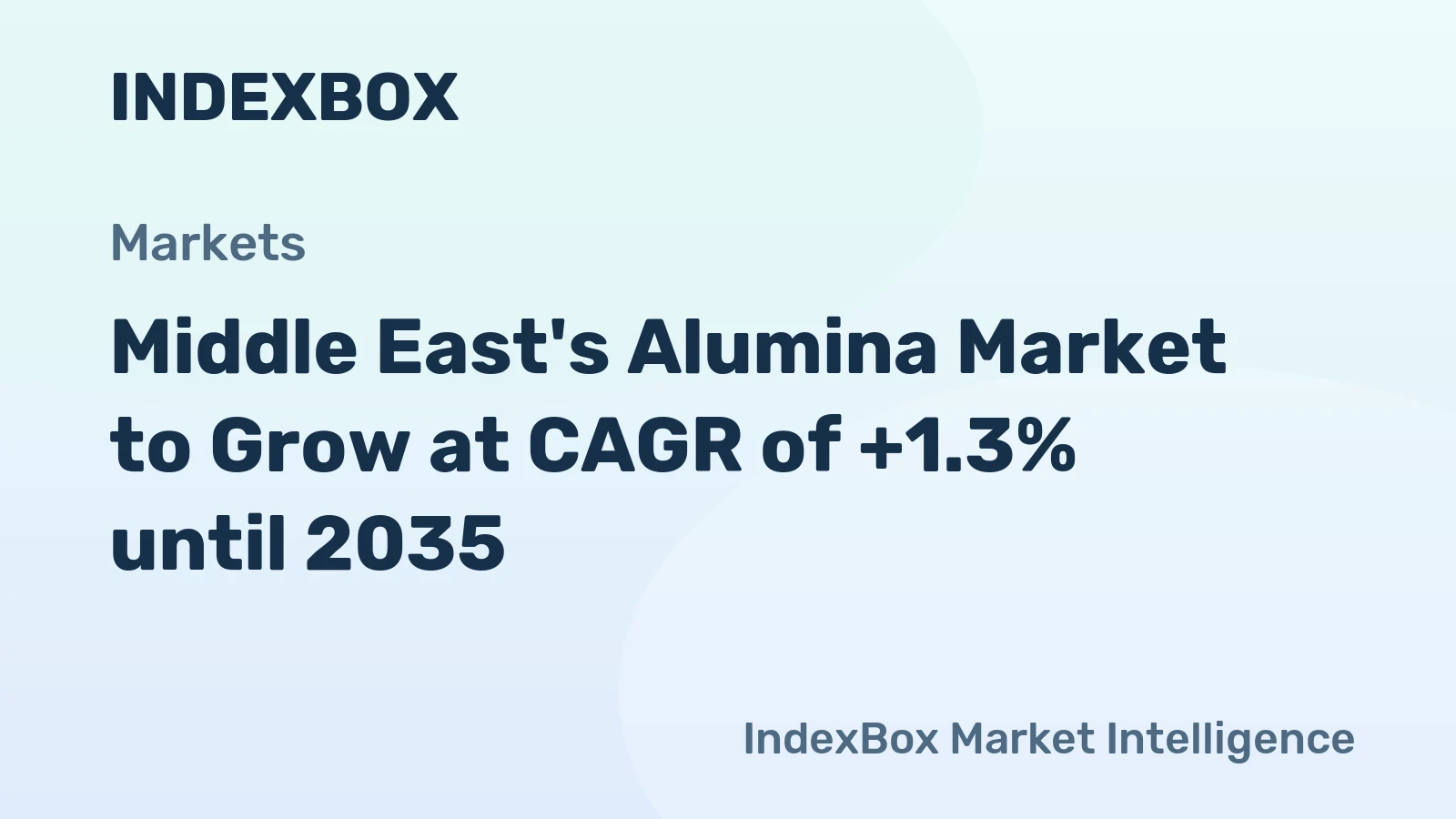 Middle East's Alumina Market to Grow at CAGR of +1.3% until 2035