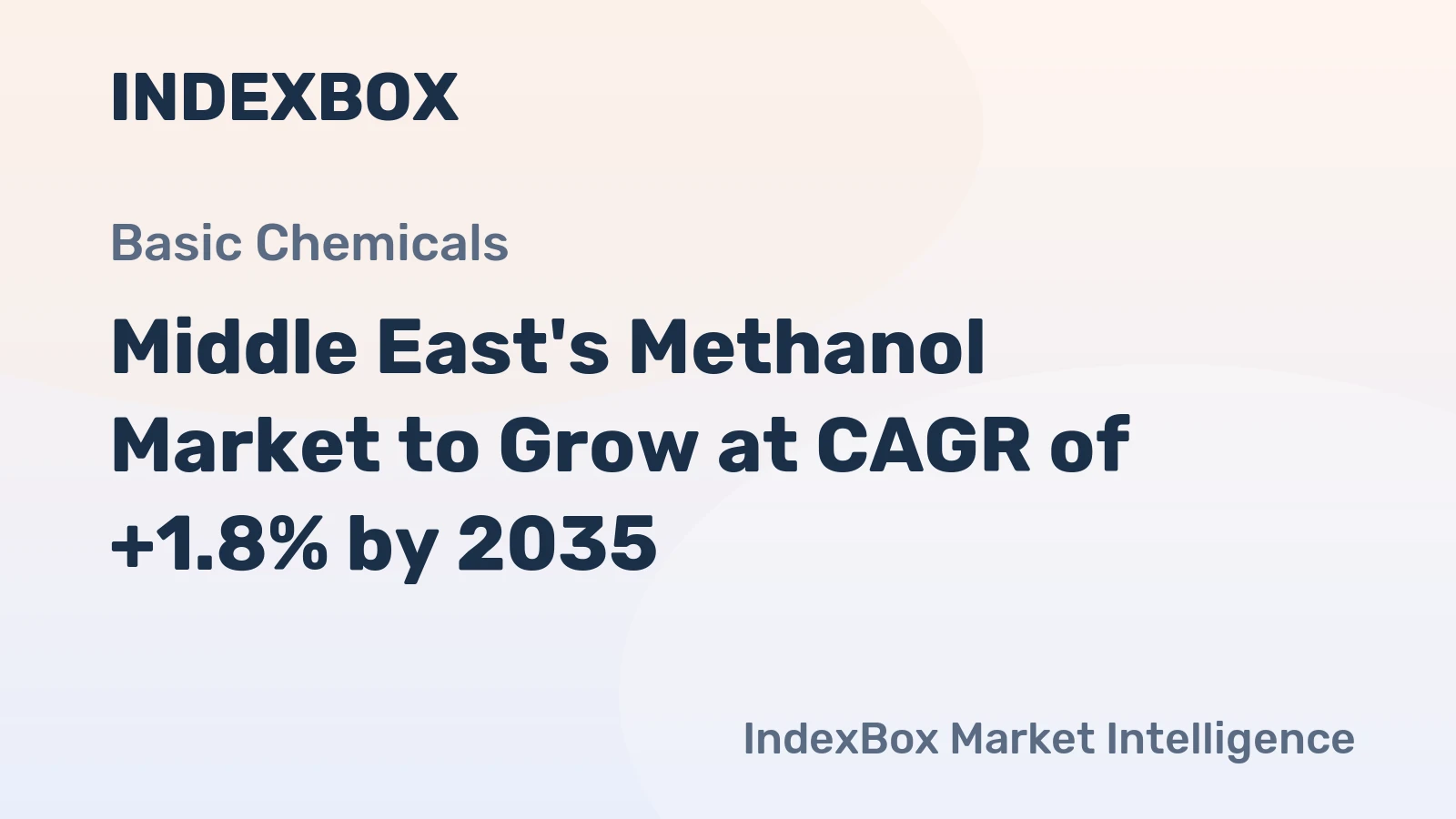Middle East's Methanol Market to Grow at CAGR of +1.8% by 2035