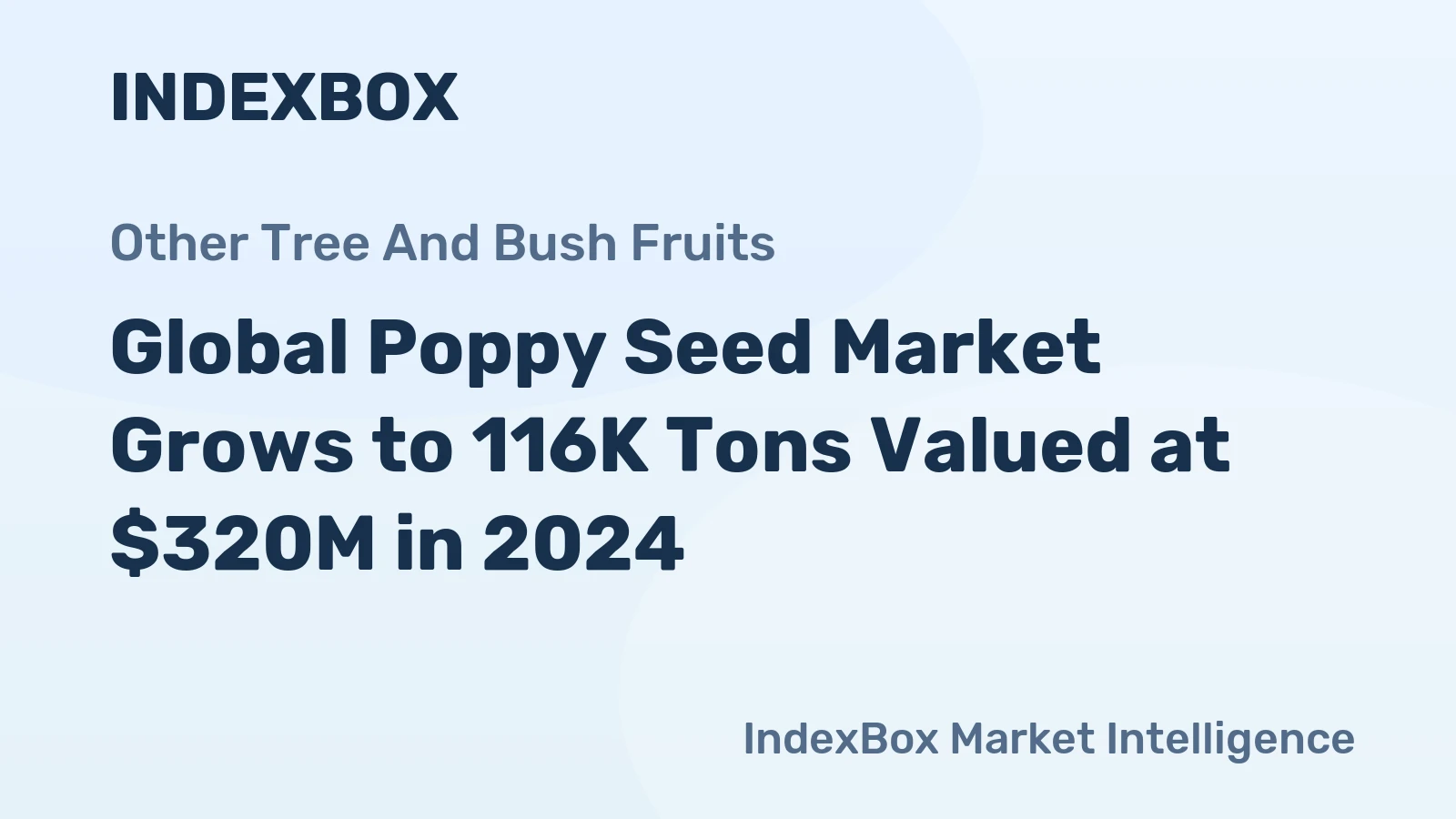 Global Poppy Seed Market Grows to 116K Tons Valued at $320M in 2024