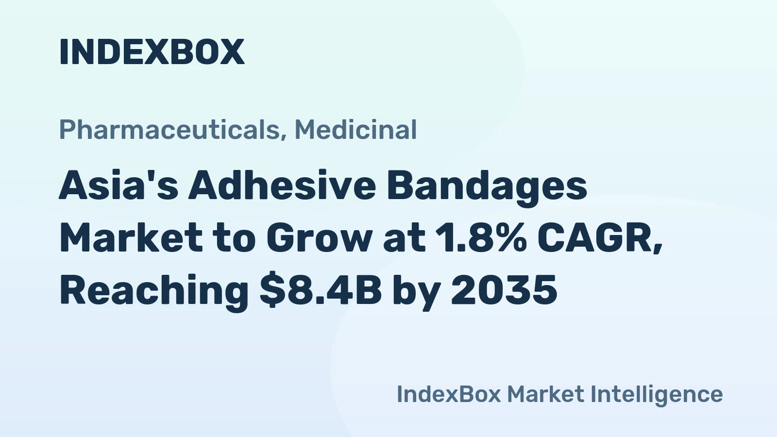 Asia's Adhesive Bandages Market to Grow at 1.8% CAGR, Reaching $8.4B by 2035