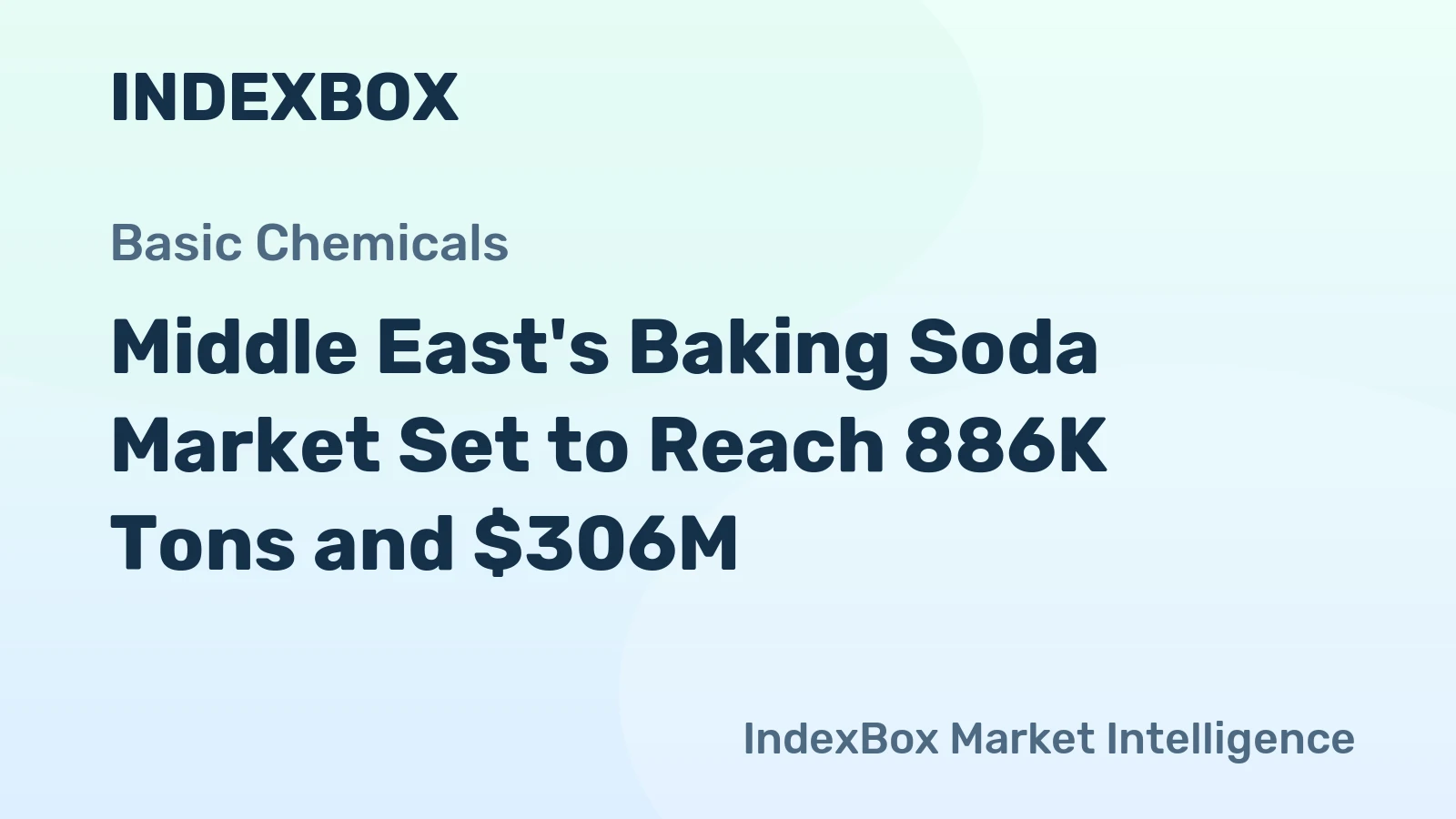 Middle East's Baking Soda Market Set to Reach 886K Tons and $306M