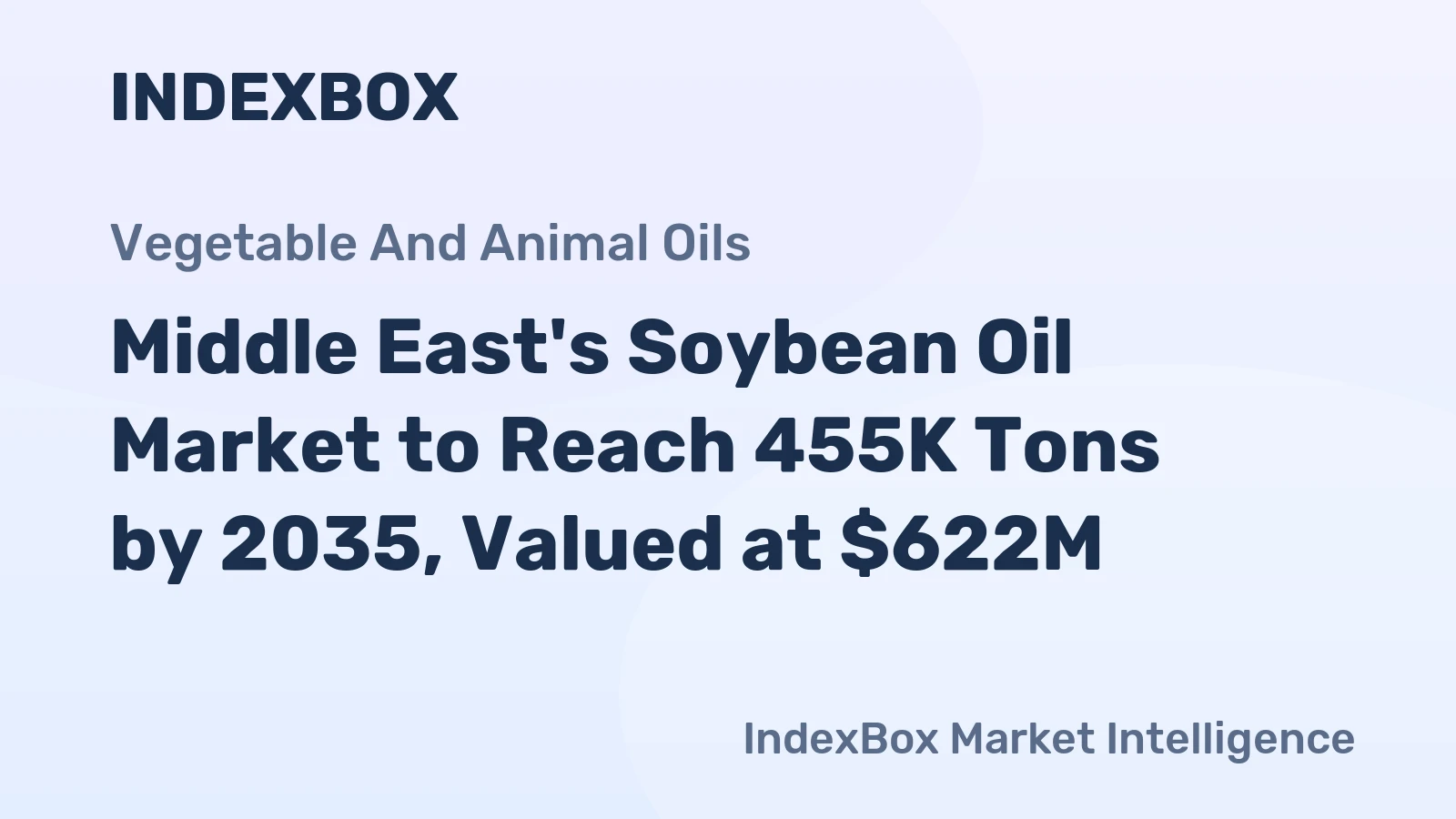 Middle East's Soybean Oil Market to Reach 455K Tons by 2035, Valued at $622M