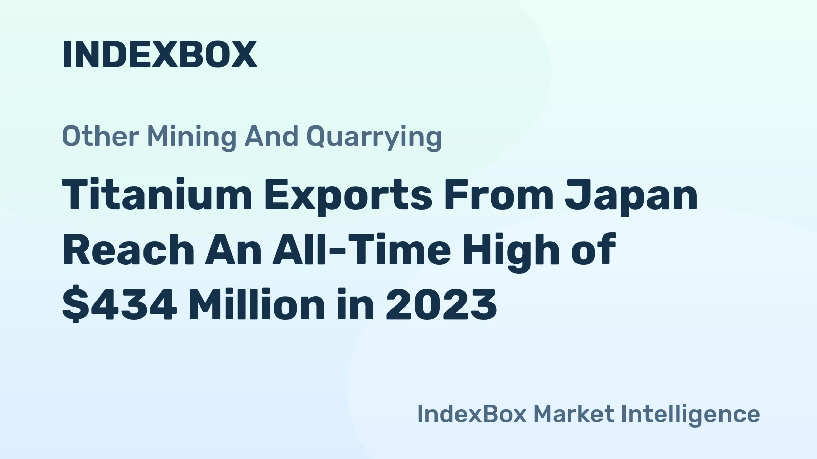 Titanium Exports From Japan Reach An All-Time High of $434 Million in 2023
