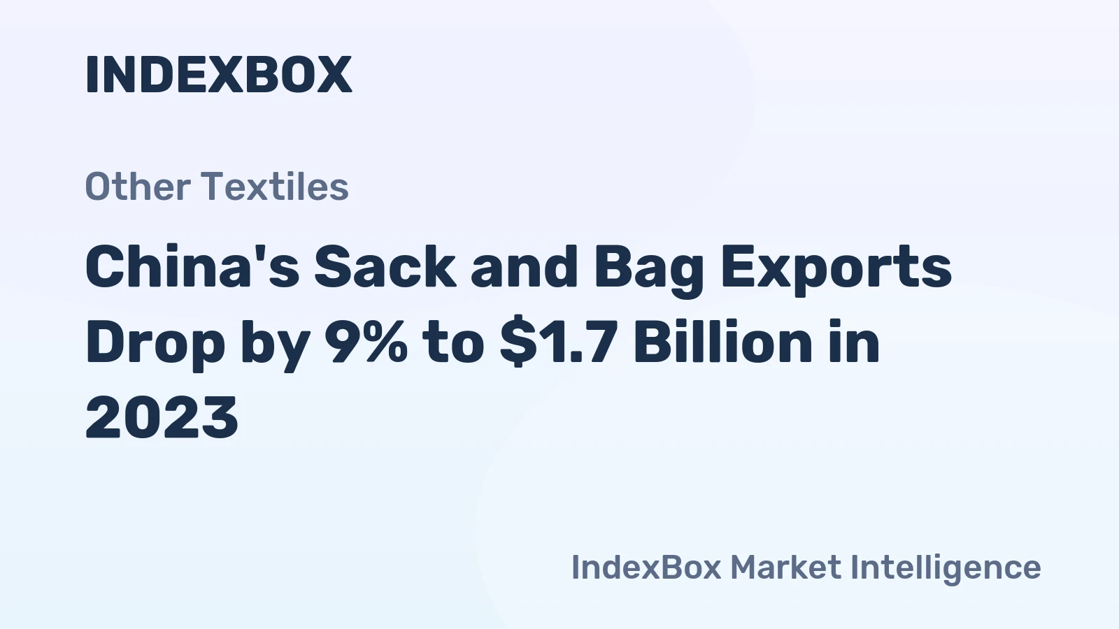 China's Sack and Bag Exports Drop by 9% to $1.7 Billion in 2023