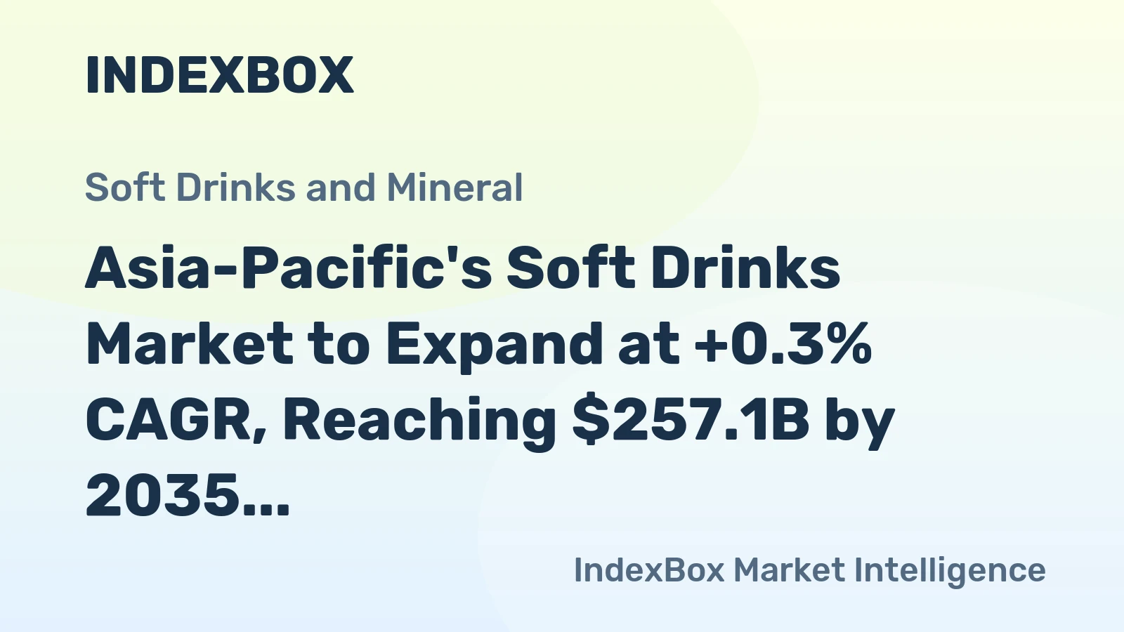 Asia-Pacific's Soft Drinks Market to Expand at +0.3% CAGR, Reaching $257.1B by 2035