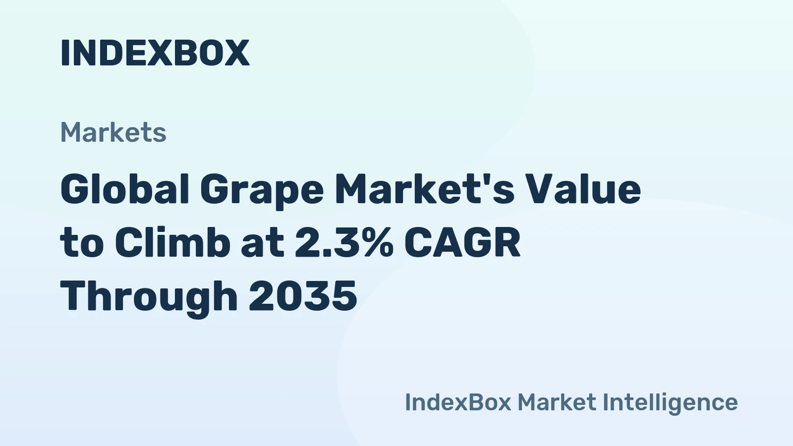 Global Grape Market's Value to Climb at 2.3% CAGR Through 2035