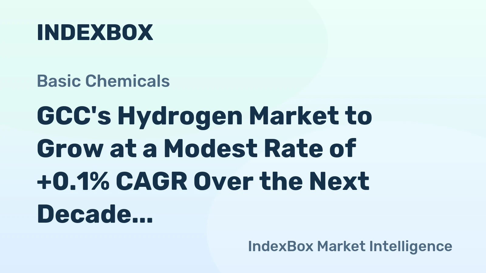 GCC's Hydrogen Market to Grow at a Modest Rate of +0.1% CAGR Over the Next Decade