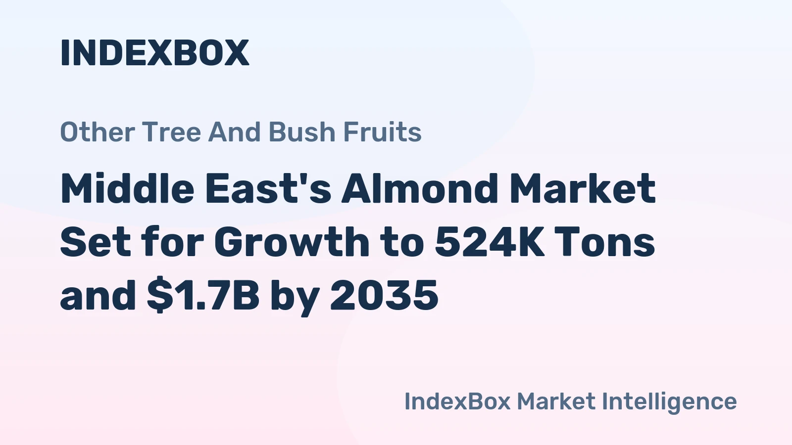 Middle East's Almond Market Set for Growth to 524K Tons and $1.7B by 2035