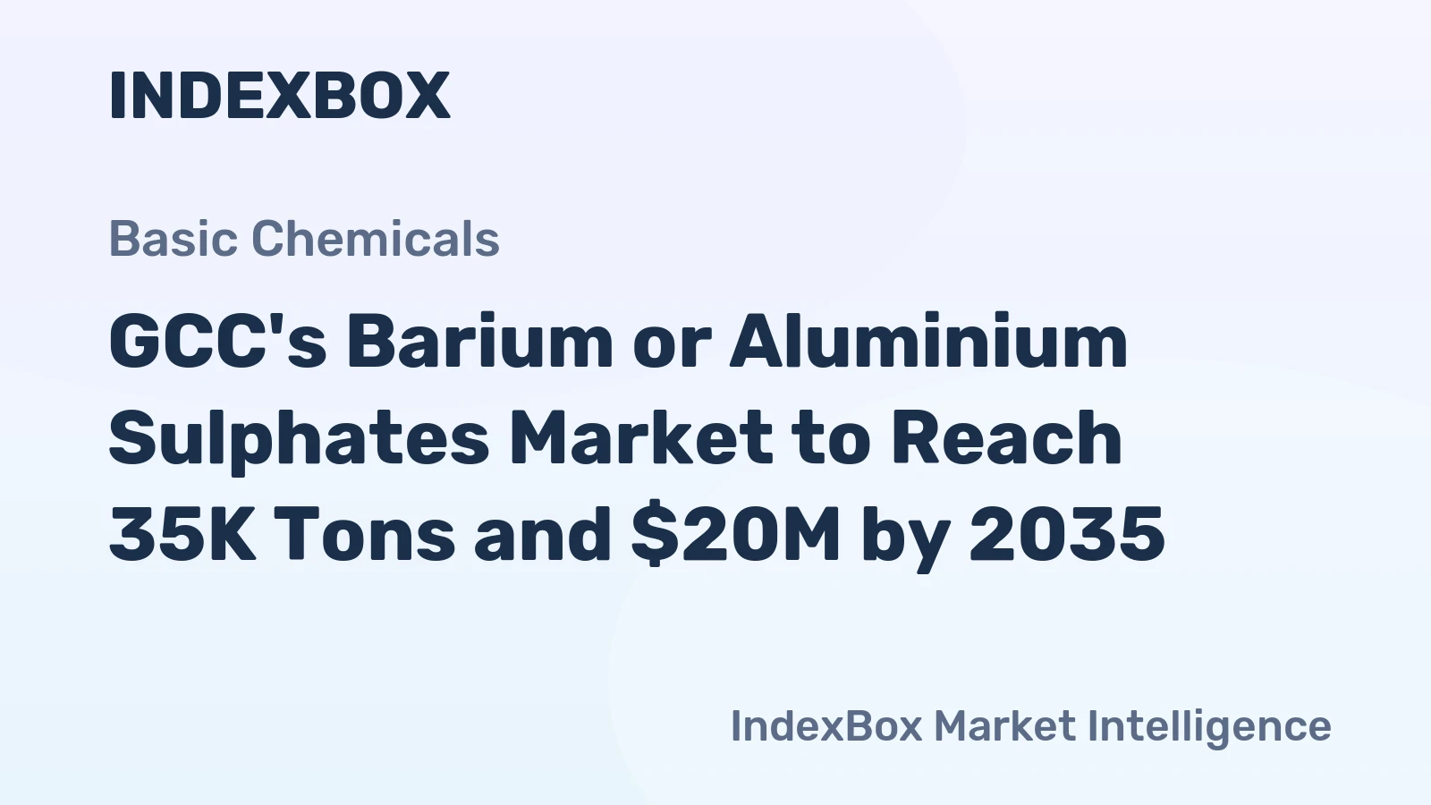 GCC's Barium or Aluminium Sulphates Market to Reach 35K Tons and $20M by 2035