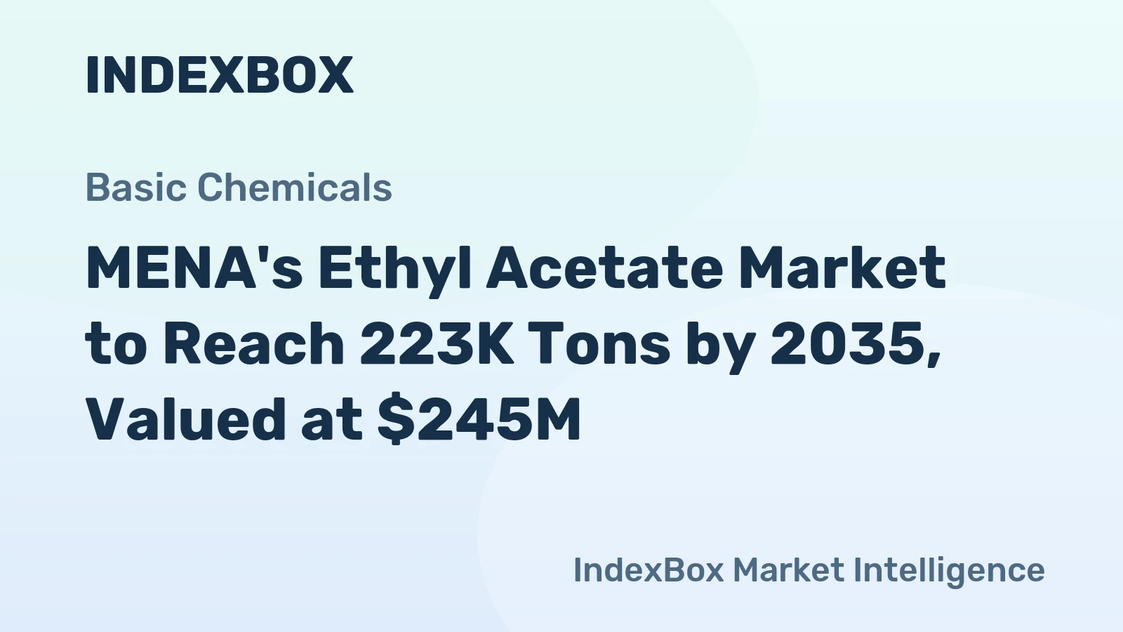 MENA's Ethyl Acetate Market to Reach 223K Tons by 2035, Valued at $245M