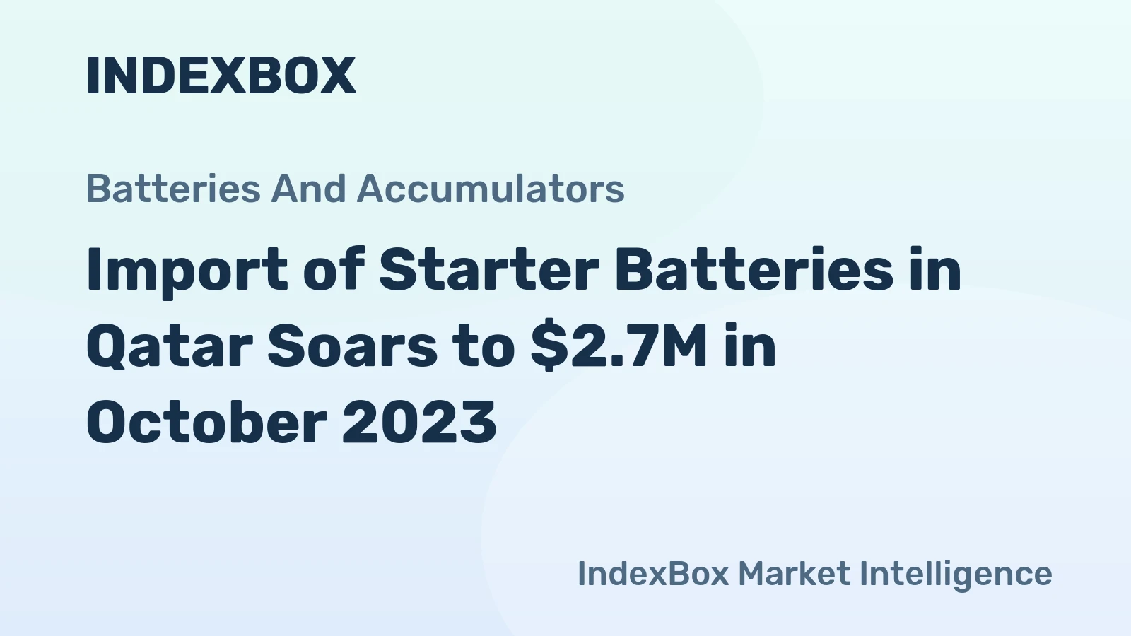 Import of Starter Batteries in Qatar Soars to $2.7M in October 2023