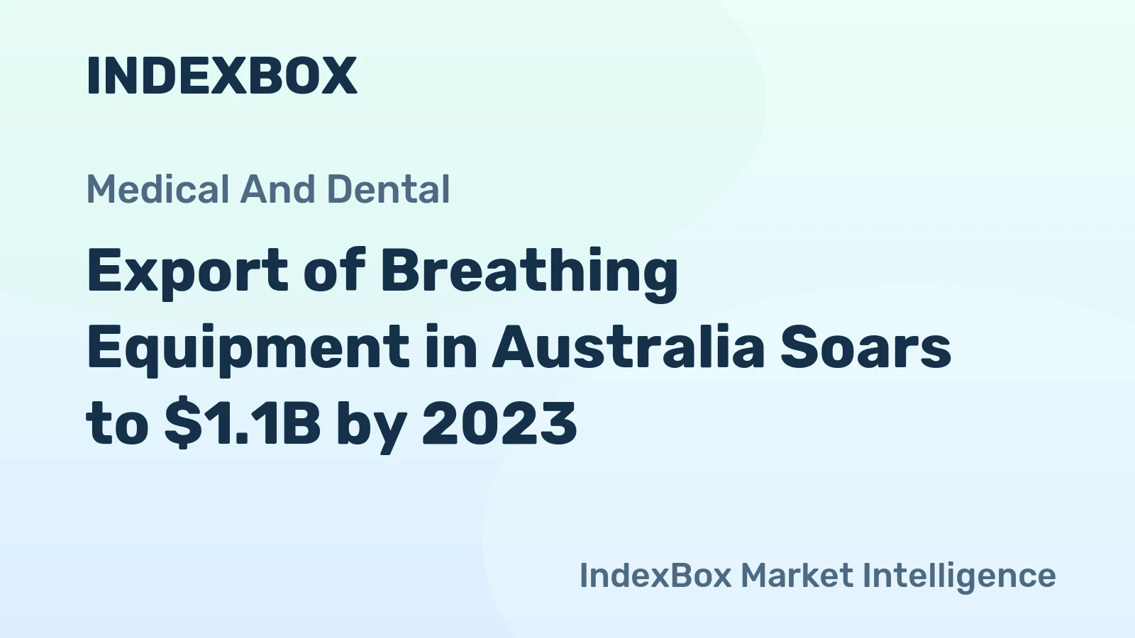 Export of Breathing Equipment in Australia Soars to $1.1B by 2023