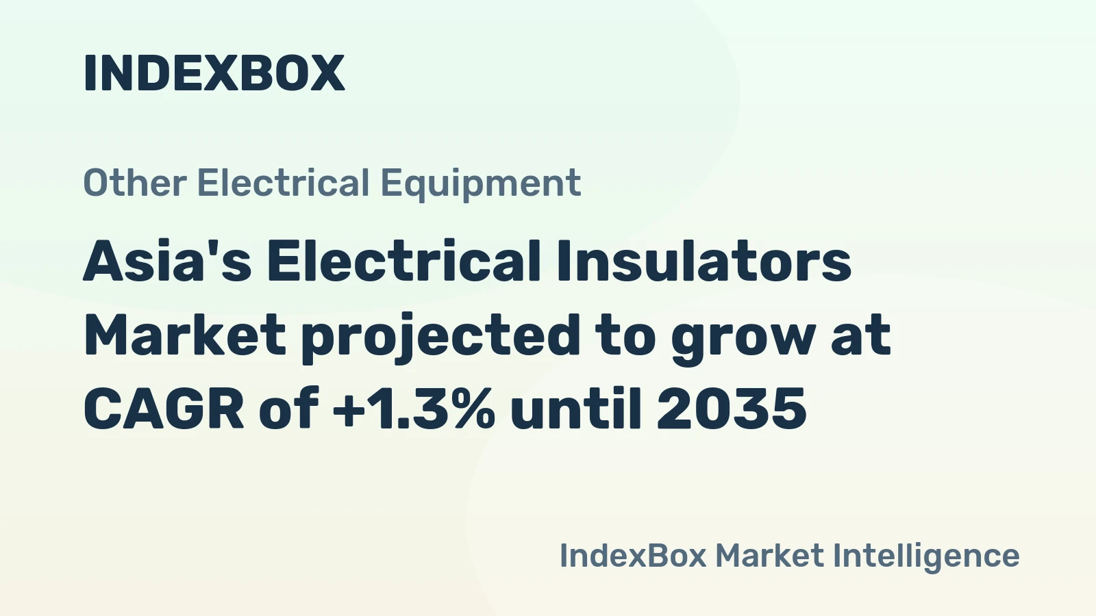 Asia's Electrical Insulators Market projected to grow at CAGR of +1.3% until 2035