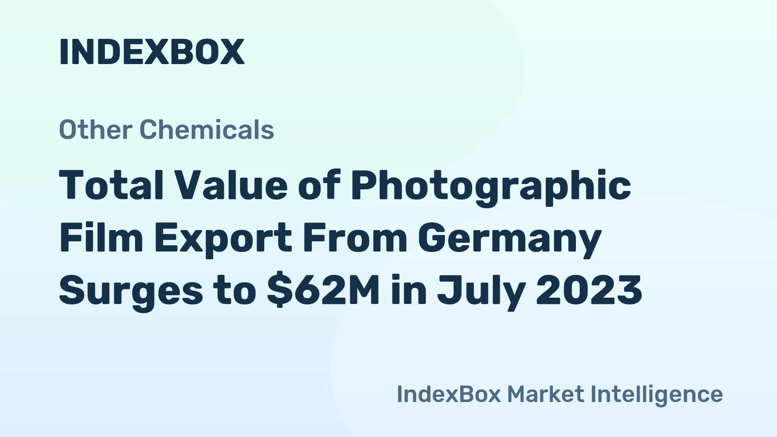 Total Value of Photographic Film Export From Germany Surges to $62M in July 2023
