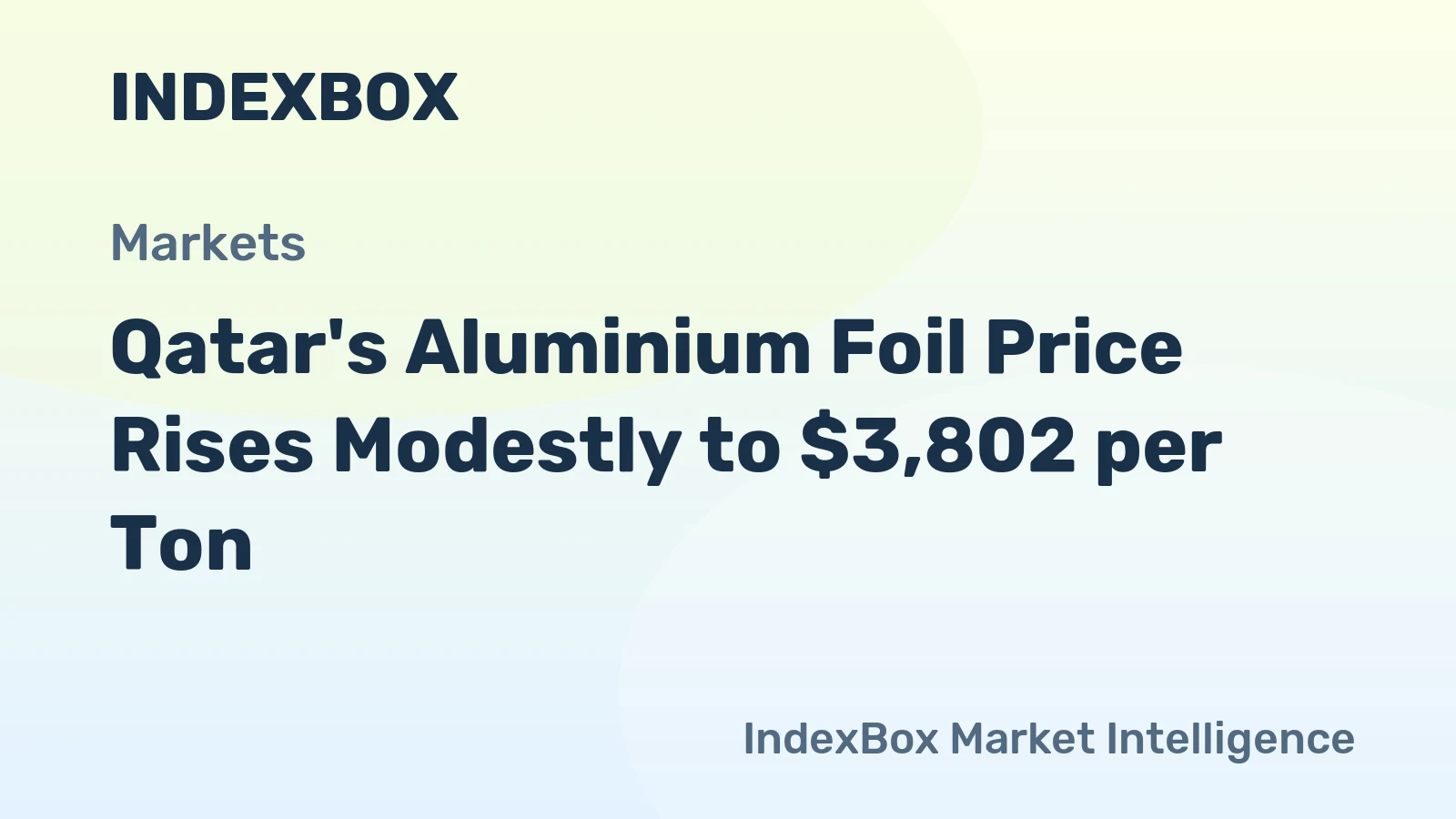 Qatar's Aluminium Foil Price Rises Modestly to $3,802 per Ton