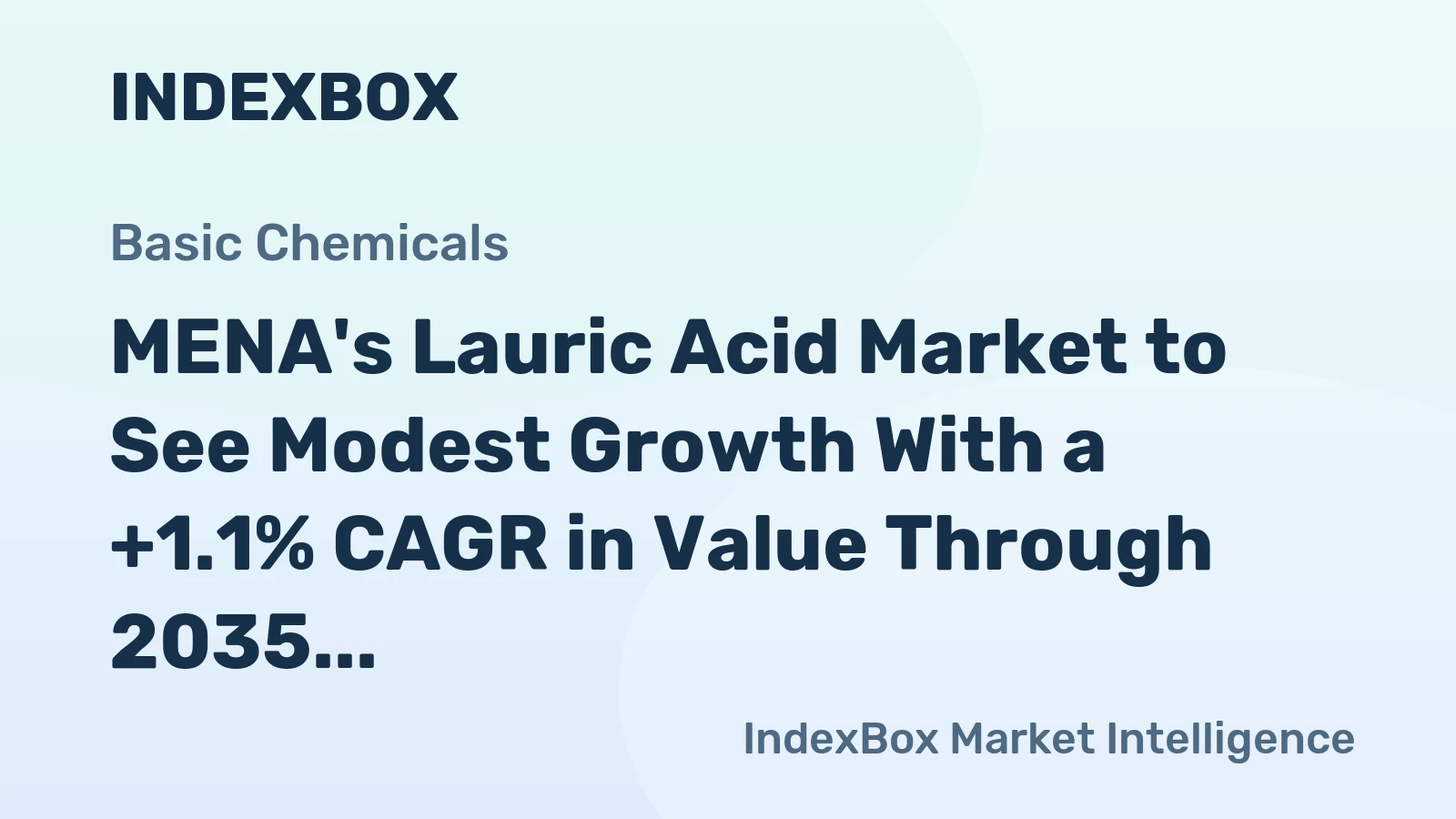 MENA's Lauric Acid Market to See Modest Growth With a +1.1% CAGR in Value Through 2035
