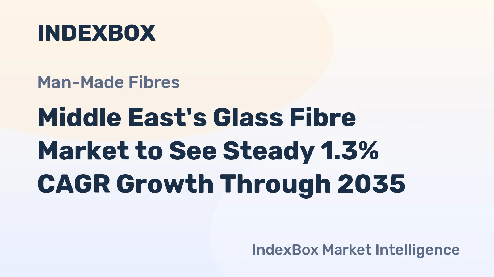 Middle East's Glass Fibre Market to See Steady 1.3% CAGR Growth Through 2035