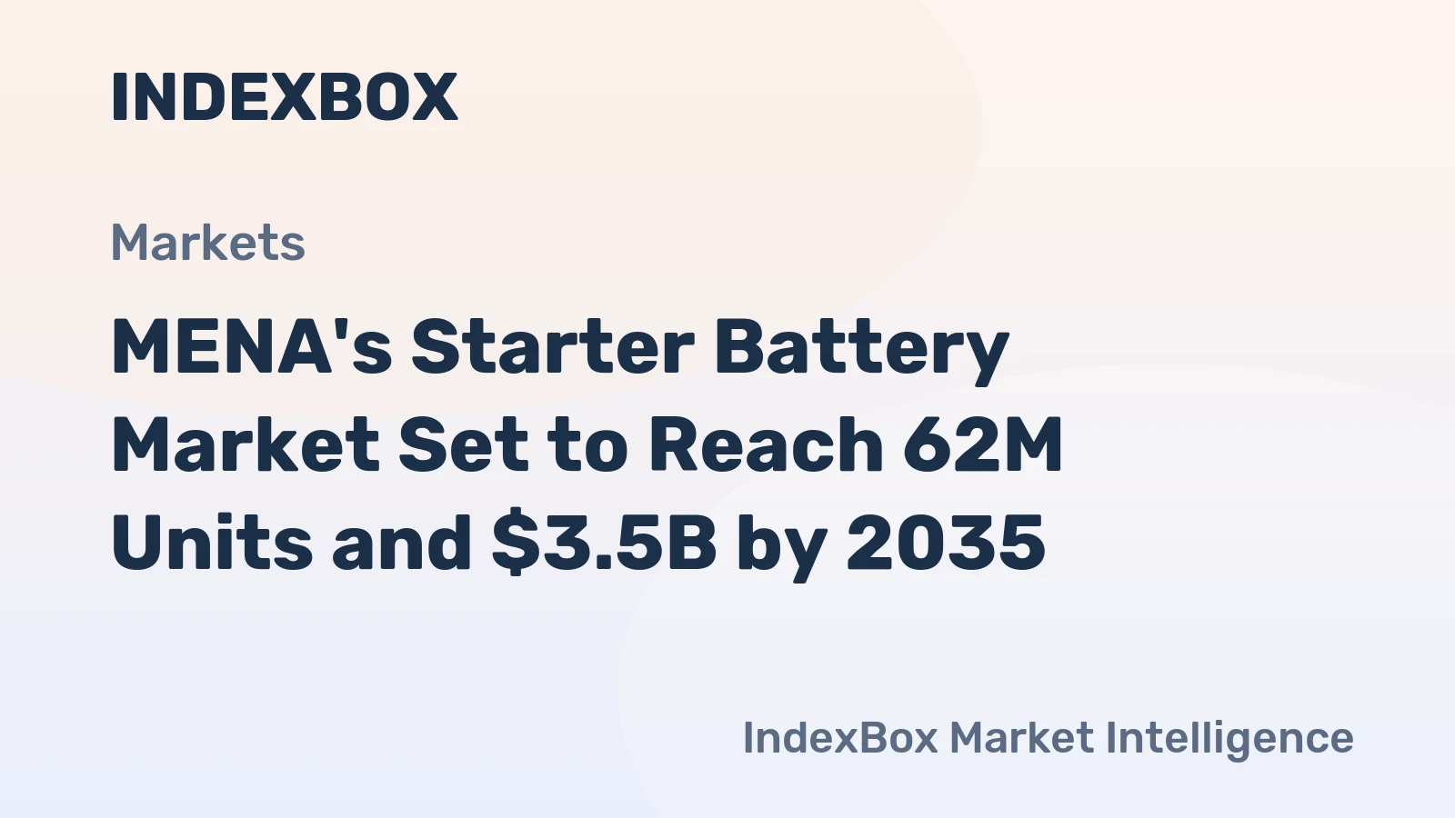 MENA's Starter Battery Market Set to Reach 62M Units and $3.5B by 2035