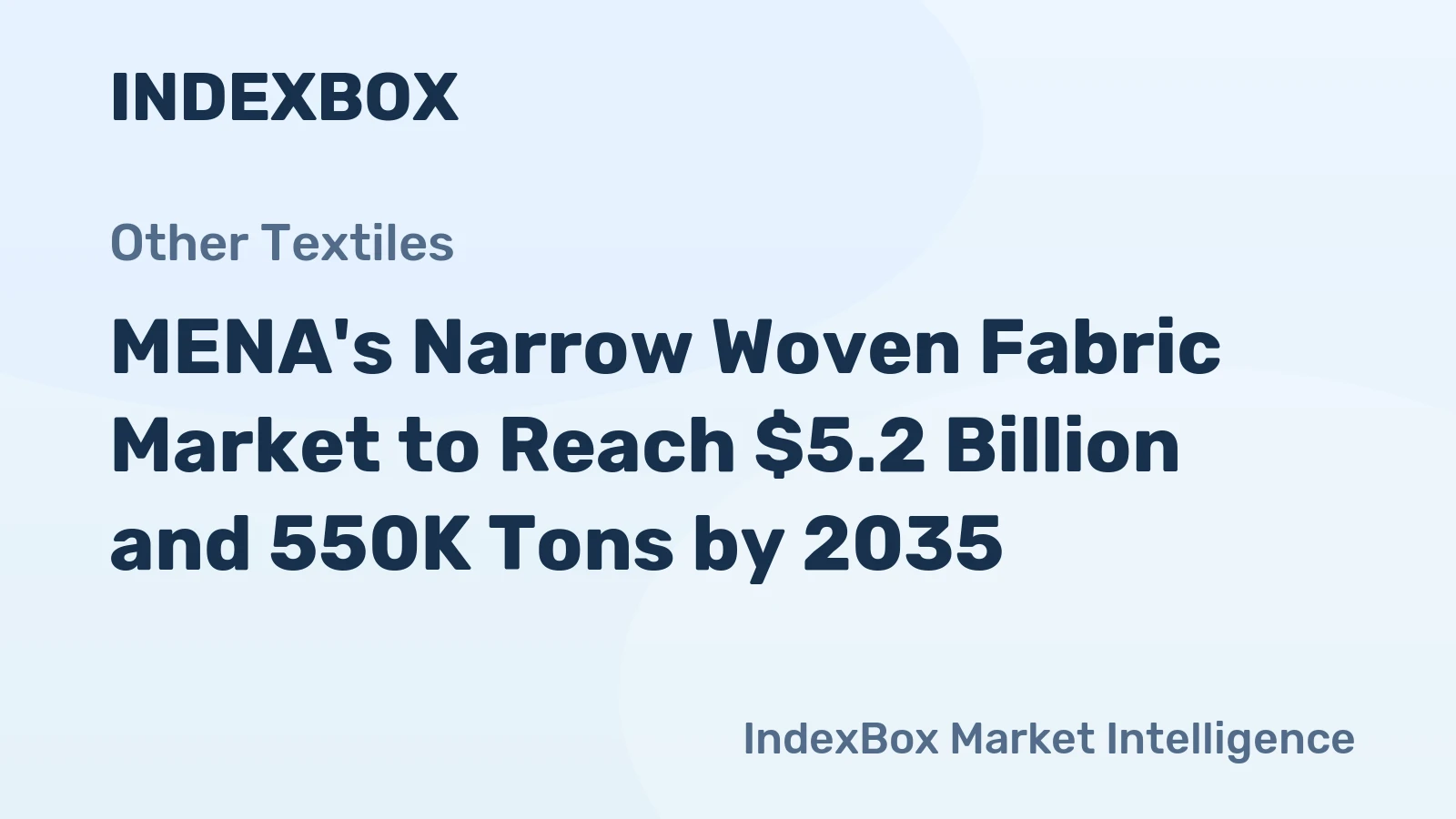 MENA's Narrow Woven Fabric Market to Reach $5.2 Billion and 550K Tons by 2035