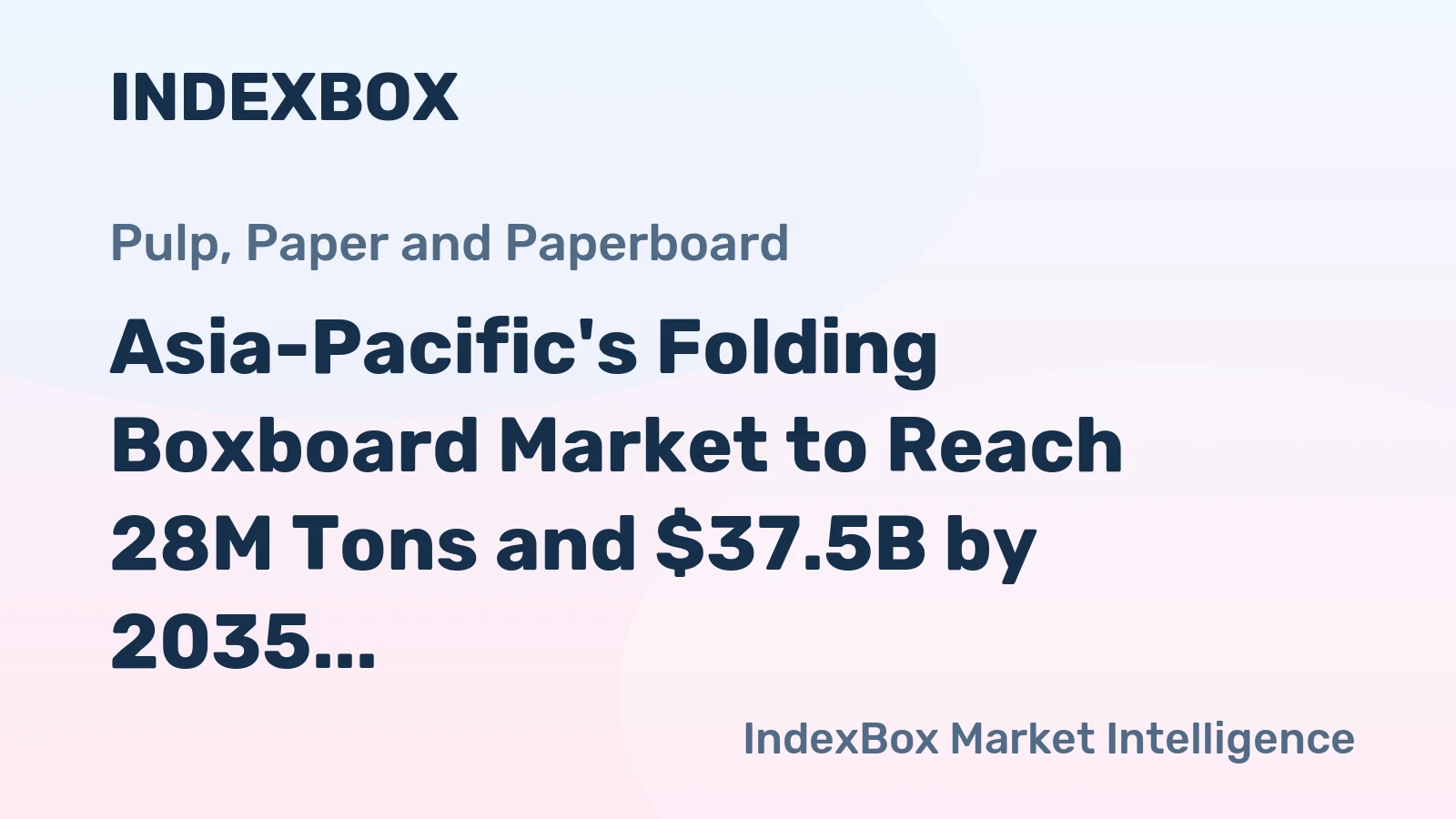 Asia-Pacific's Folding Boxboard Market to Reach 28M Tons and $37.5B by 2035 on Increasing Demand