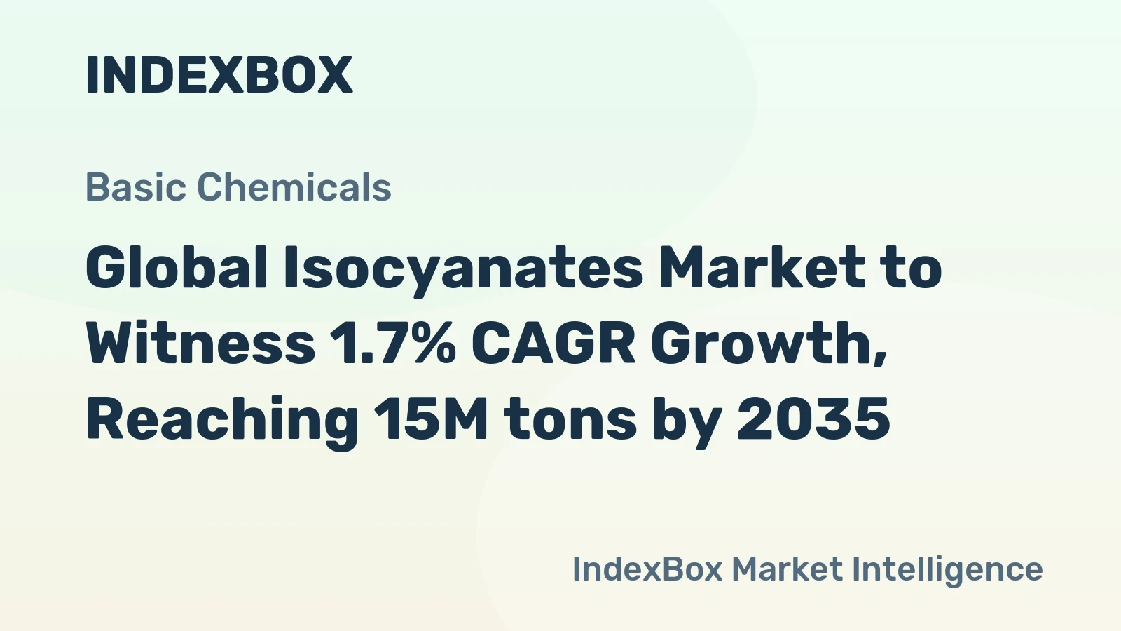 Global Isocyanates Market to Witness 1.7% CAGR Growth, Reaching 15M tons by 2035