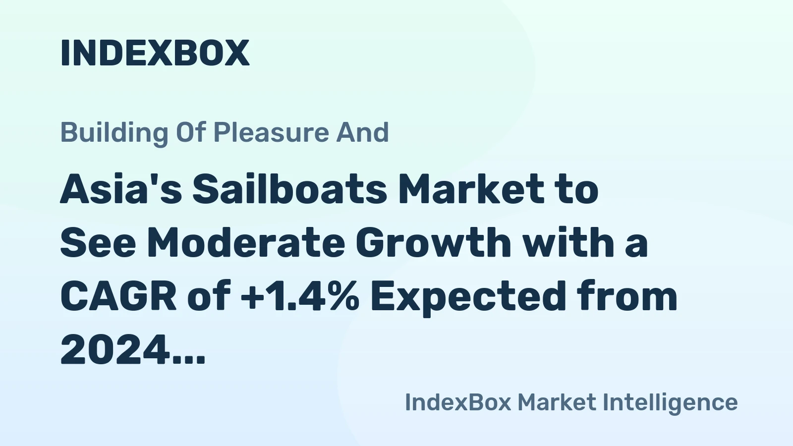 Asia's Sailboats Market to See Moderate Growth with a CAGR of +1.4% Expected from 2024 to 2035