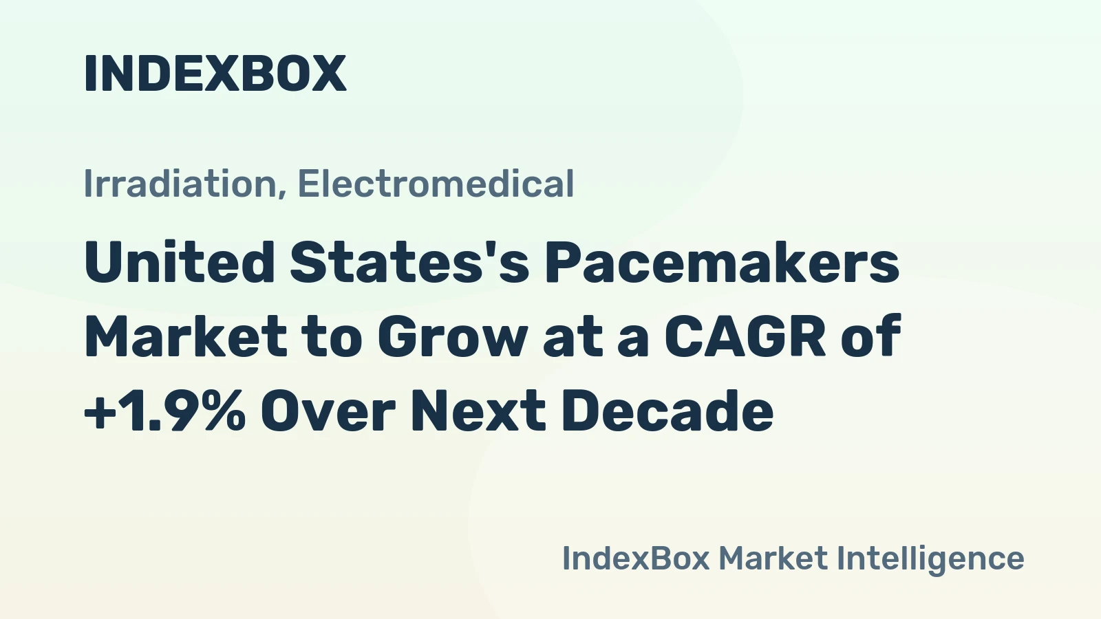 United States's Pacemakers Market to Grow at a CAGR of +1.9% Over Next Decade