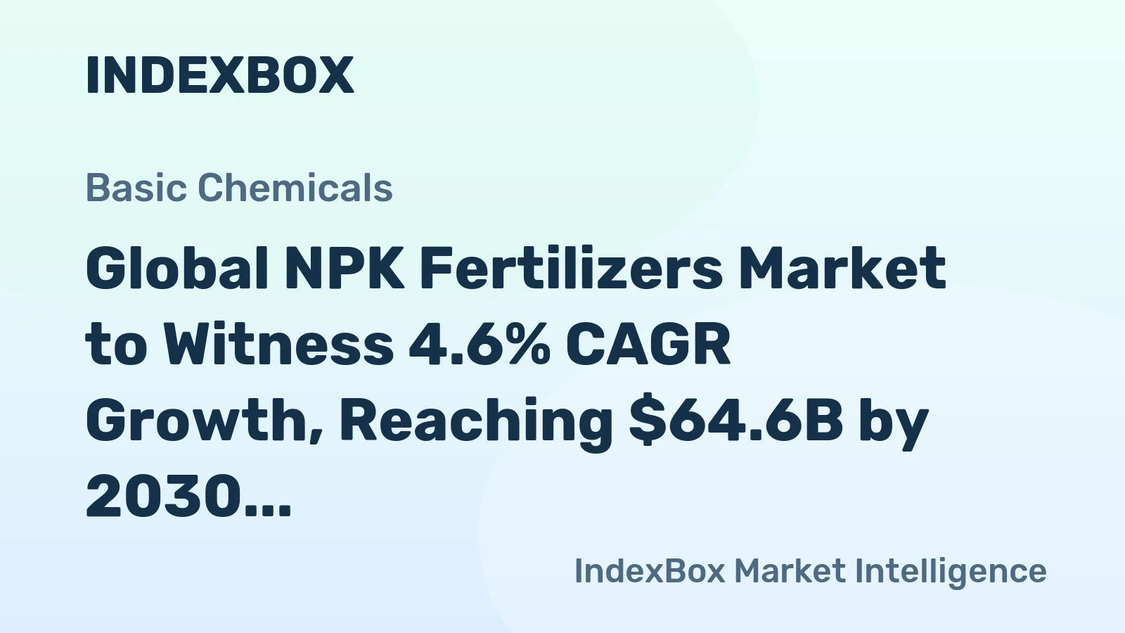 Global NPK Fertilizers Market to Witness 4.6% CAGR Growth, Reaching $64.6B by 2030